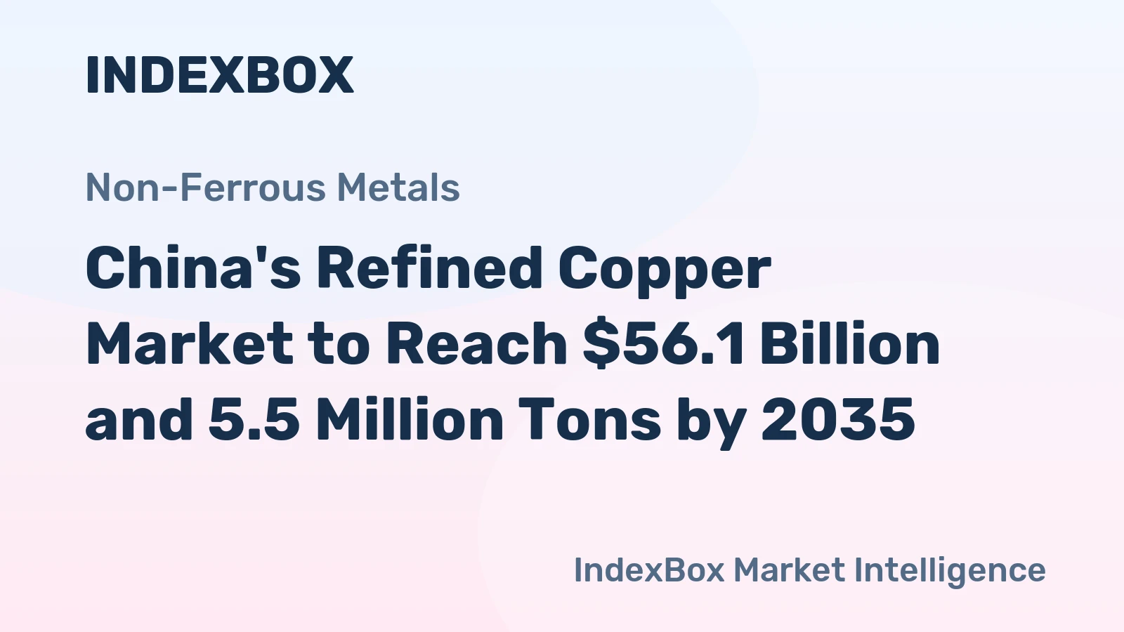 China's Refined Copper Market to Reach $56.1 Billion and 5.5 Million Tons by 2035