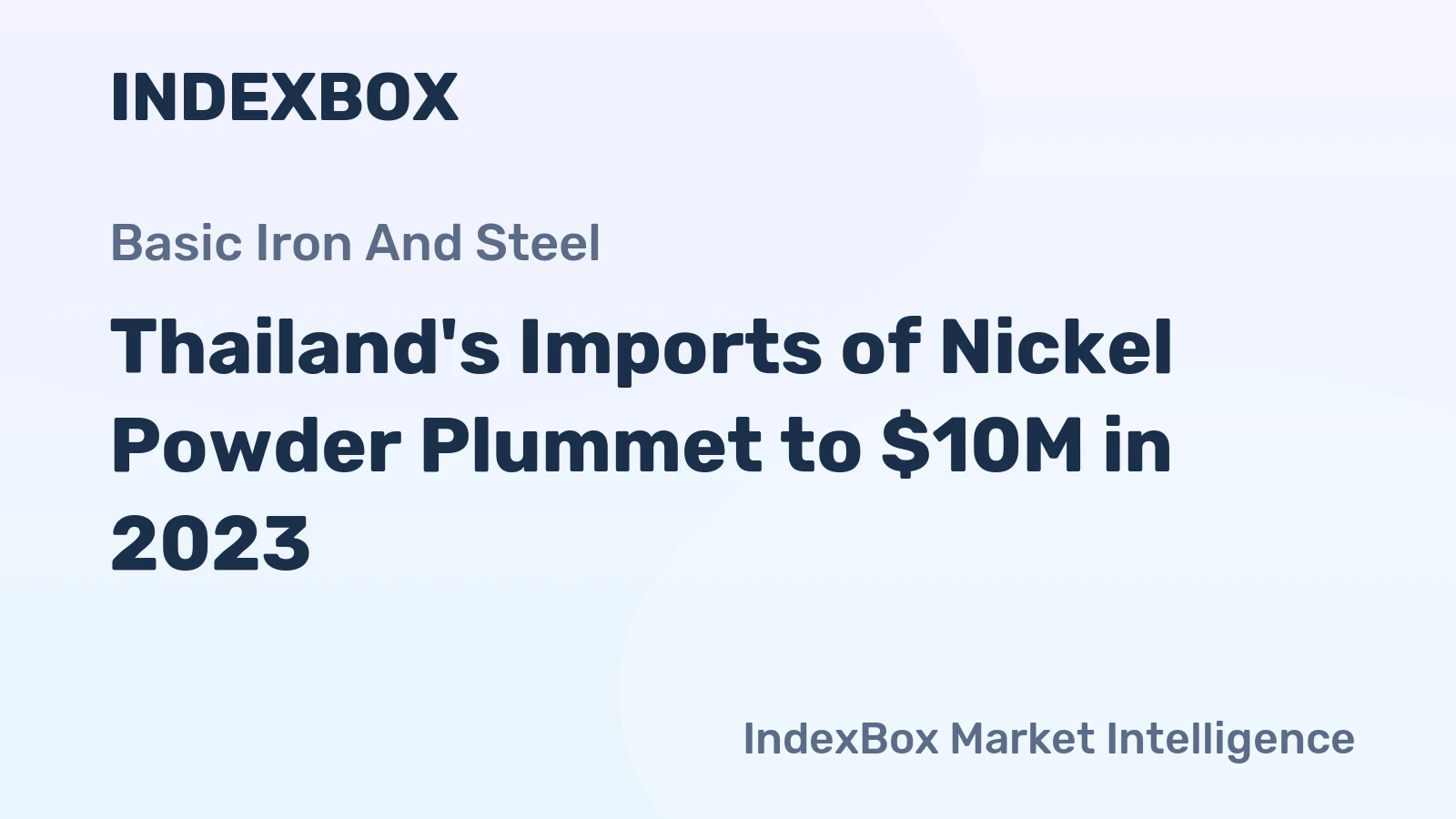 Thailand's Imports of Nickel Powder Plummet to $10M in 2023