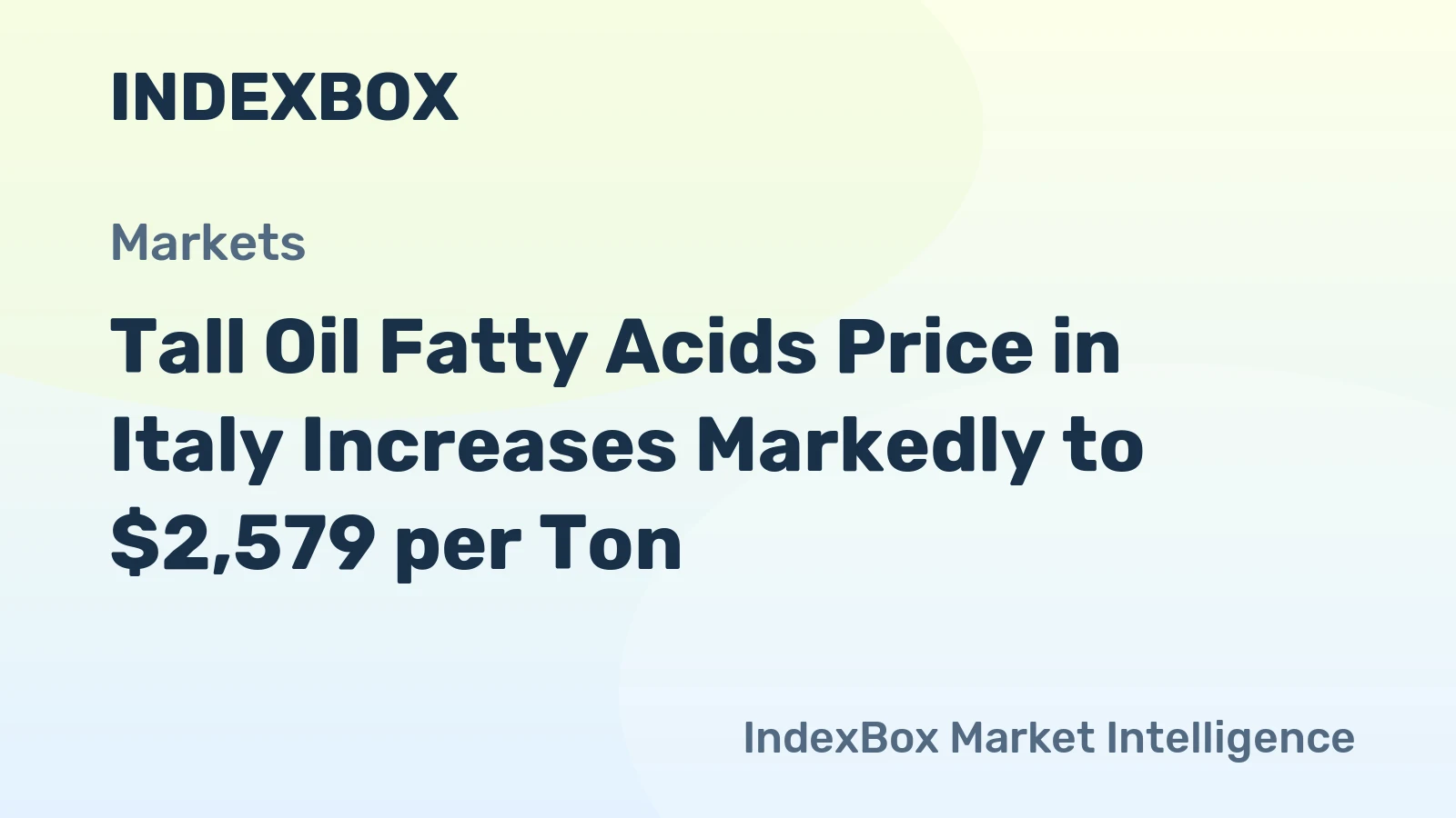 Tall Oil Fatty Acids Price in Italy Increases Markedly to $2,579 per Ton