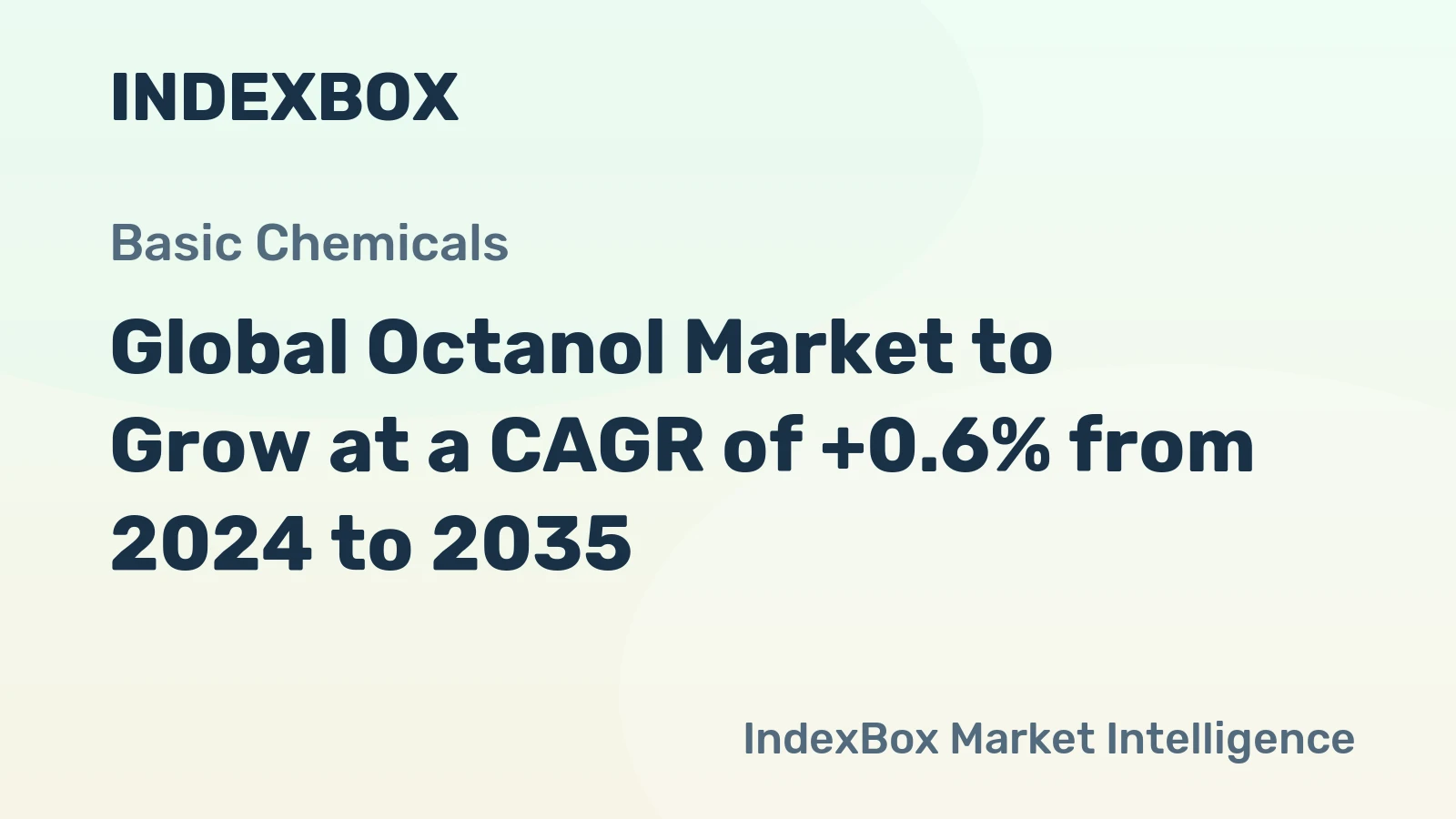 Global Octanol Market to Grow at a CAGR of +0.6% from 2024 to 2035