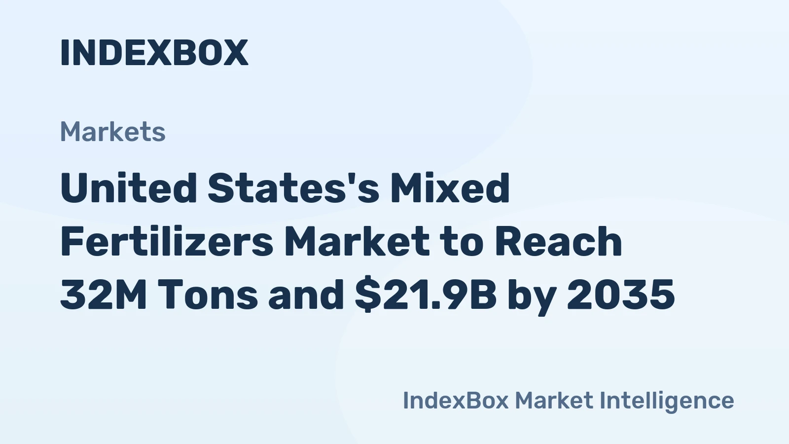 United States's Mixed Fertilizers Market to Reach 32M Tons and $21.9B by 2035