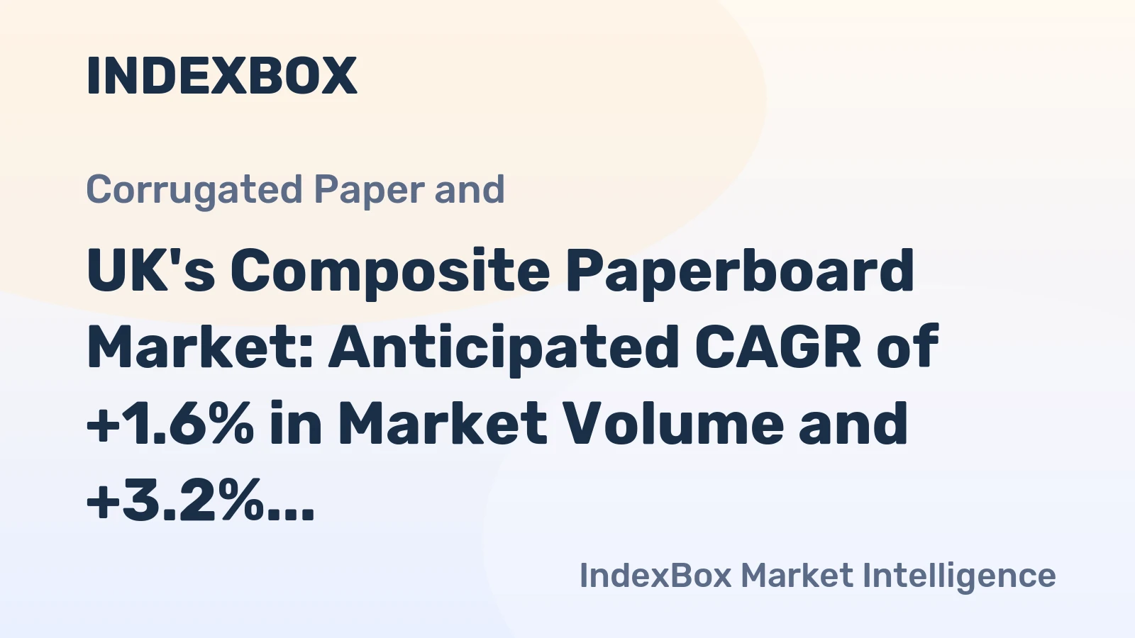 UK's Composite Paperboard Market: Anticipated CAGR of +1.6% in Market Volume and +3.2% in Market Value from 2024-2035