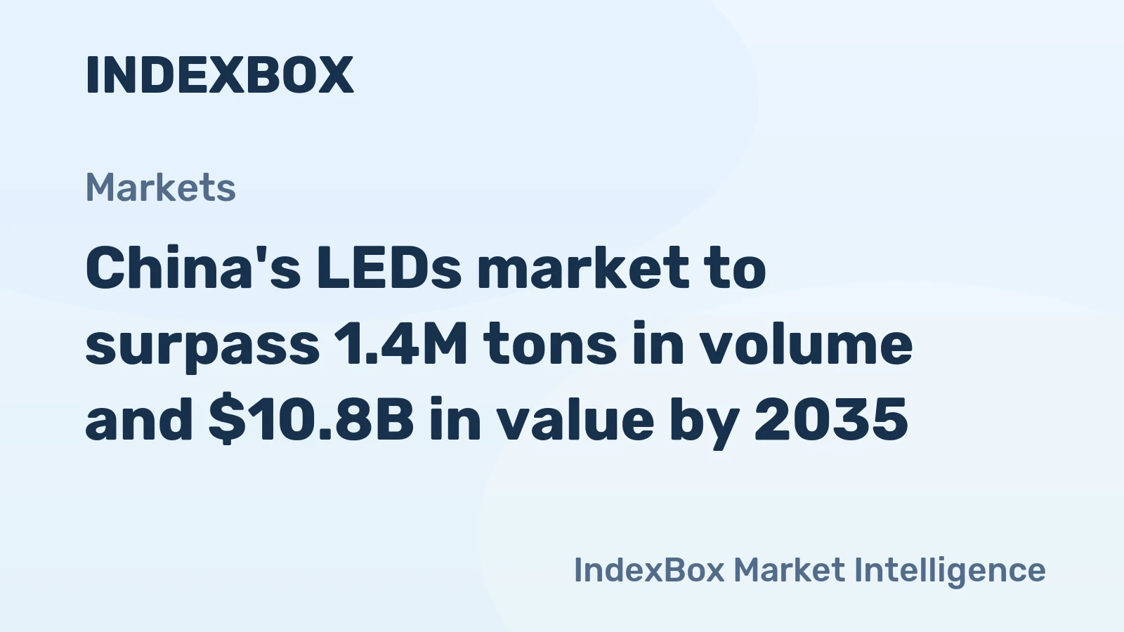 China's LEDs market to surpass 1.4M tons in volume and $10.8B in value by 2035