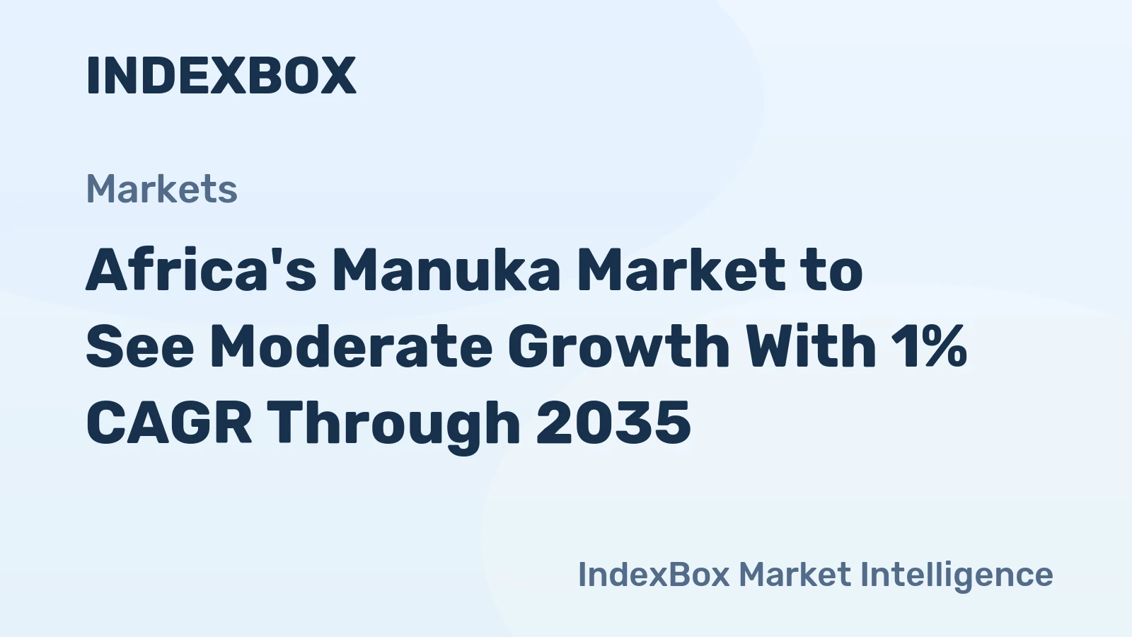 Africa's Manuka Market to See Moderate Growth With 1% CAGR Through 2035