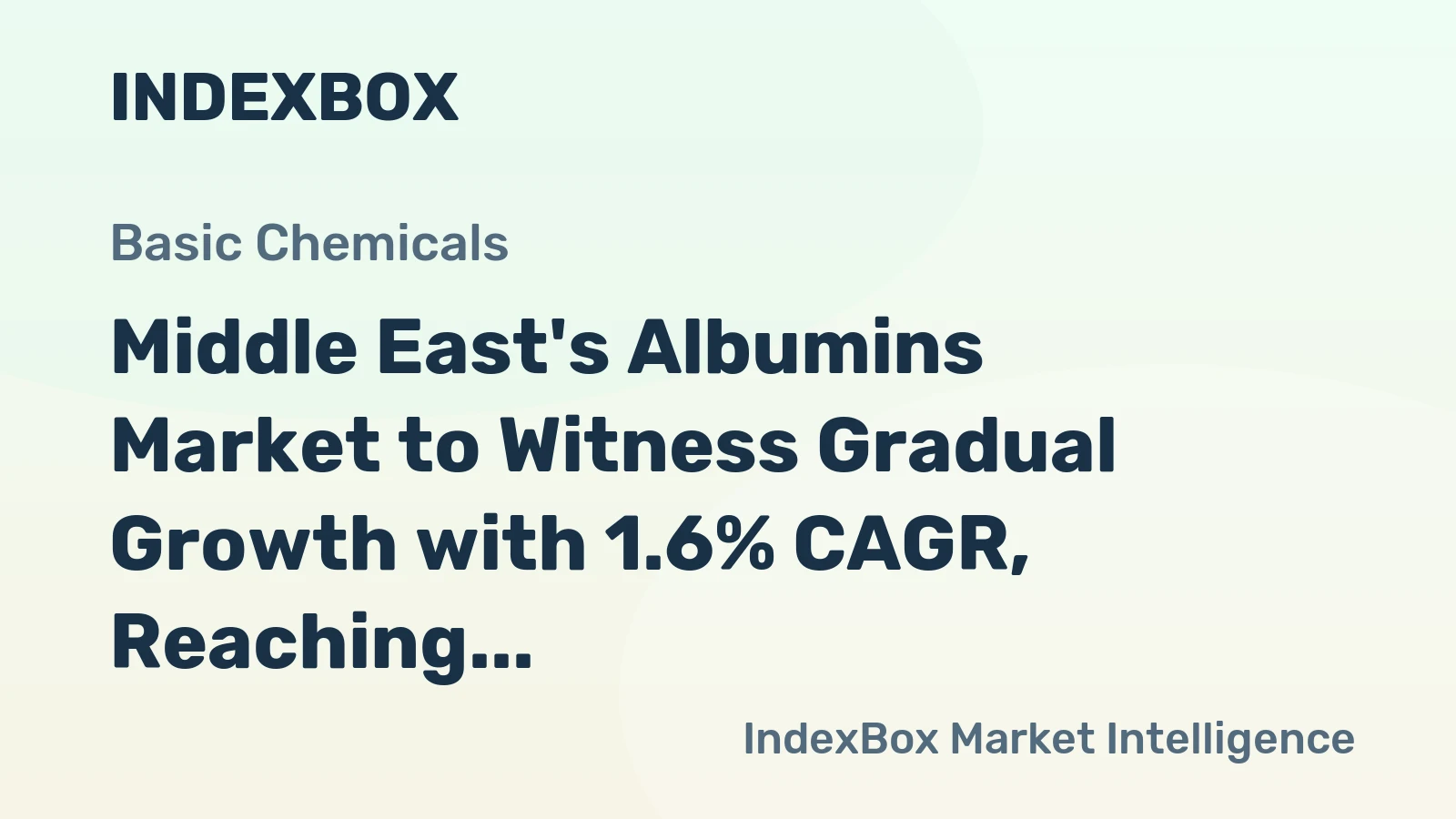 Middle East's Albumins Market to Witness Gradual Growth with 1.6% CAGR, Reaching $48M by 2035