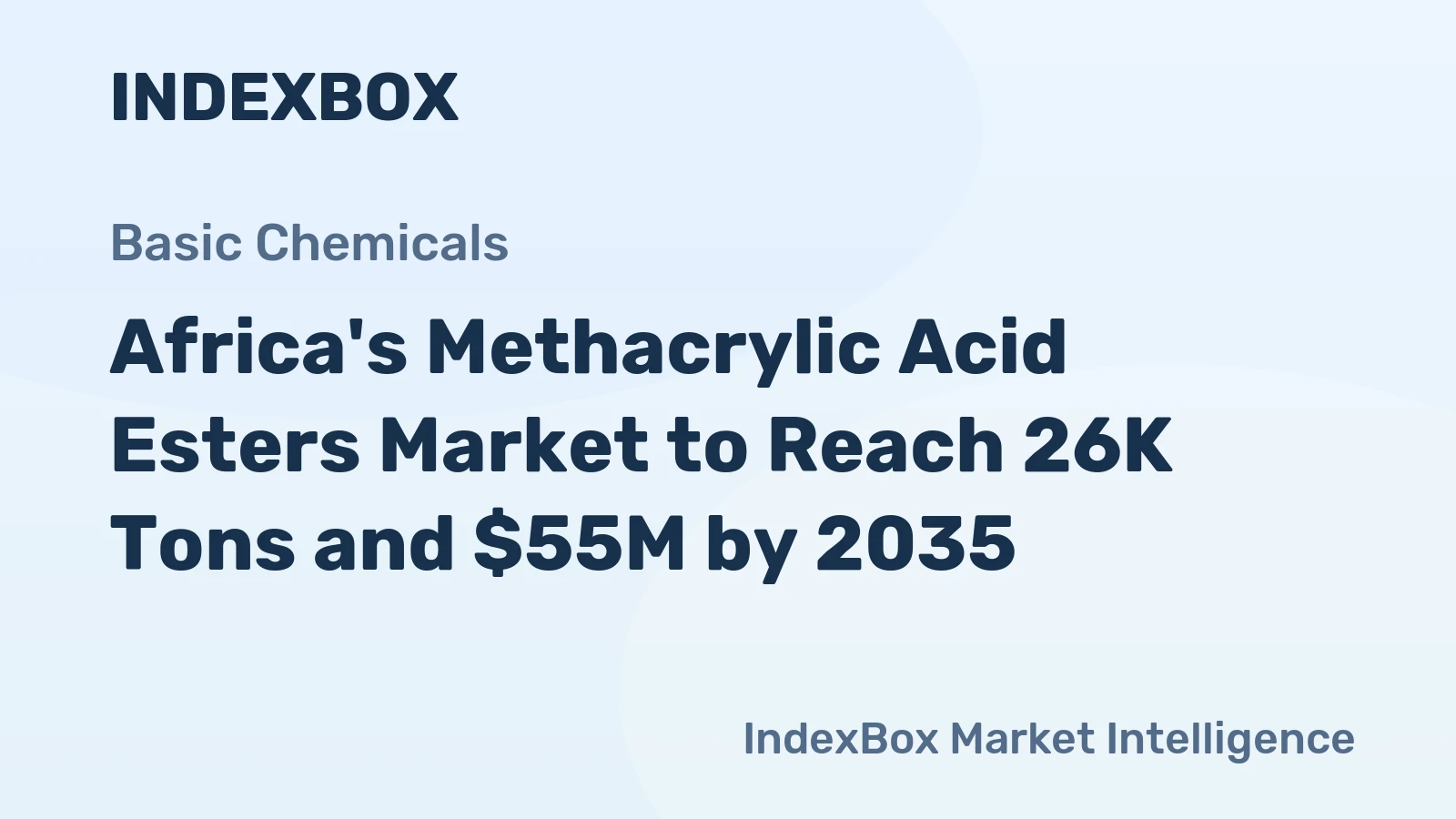 Africa's Methacrylic Acid Esters Market to Reach 26K Tons and $55M by 2035