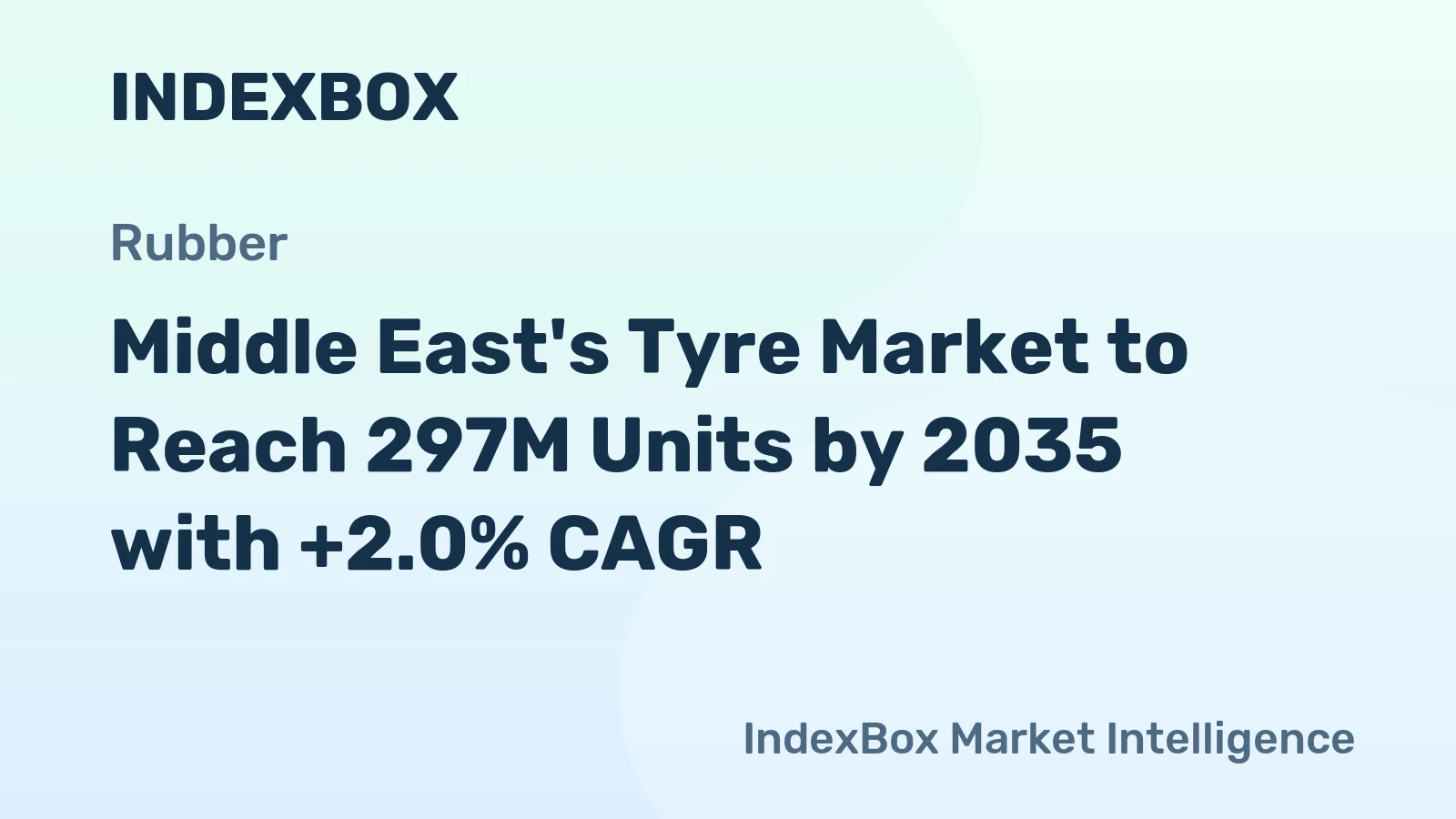 Middle East's Tyre Market to Reach 297M Units by 2035 with +2.0% CAGR