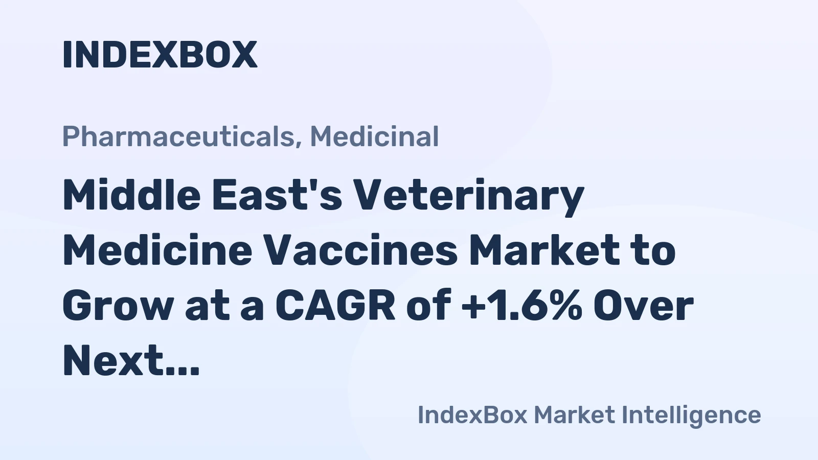 Middle East's Veterinary Medicine Vaccines Market to Grow at a CAGR of +1.6% Over Next Decade