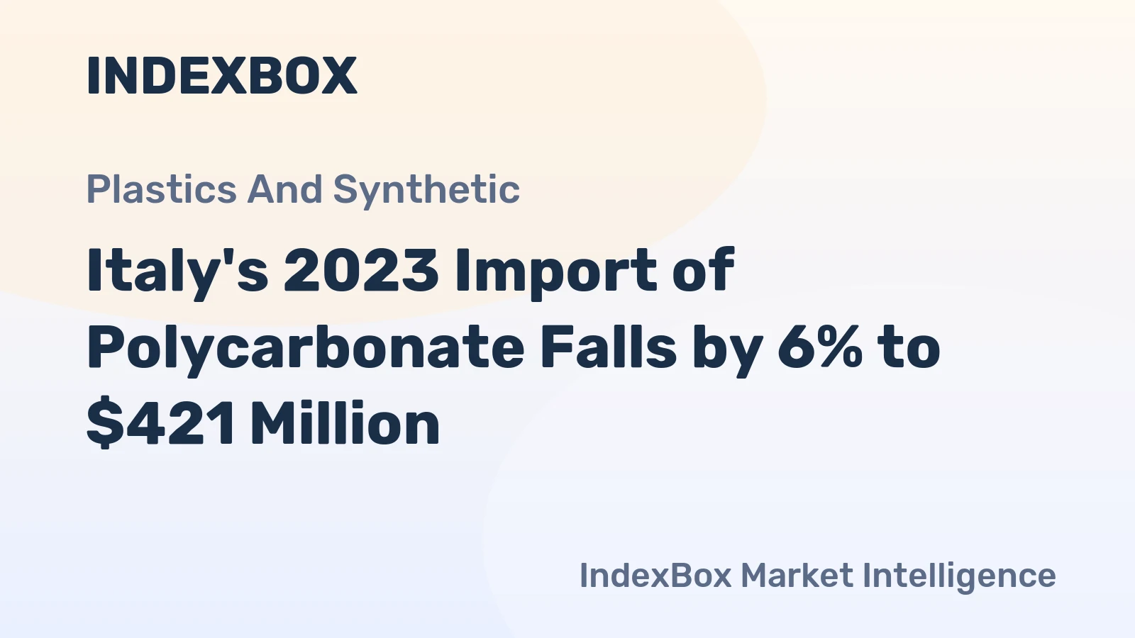 Italy's 2023 Import of Polycarbonate Falls by 6% to $421 Million