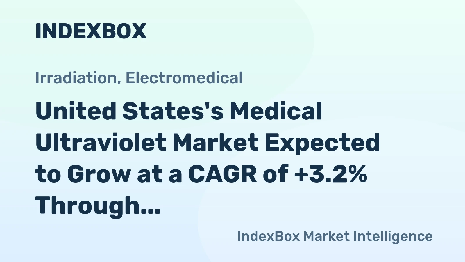 United States's Medical Ultraviolet Market Expected to Grow at a CAGR of +3.2% Through 2035, Reaching $340M in Value
