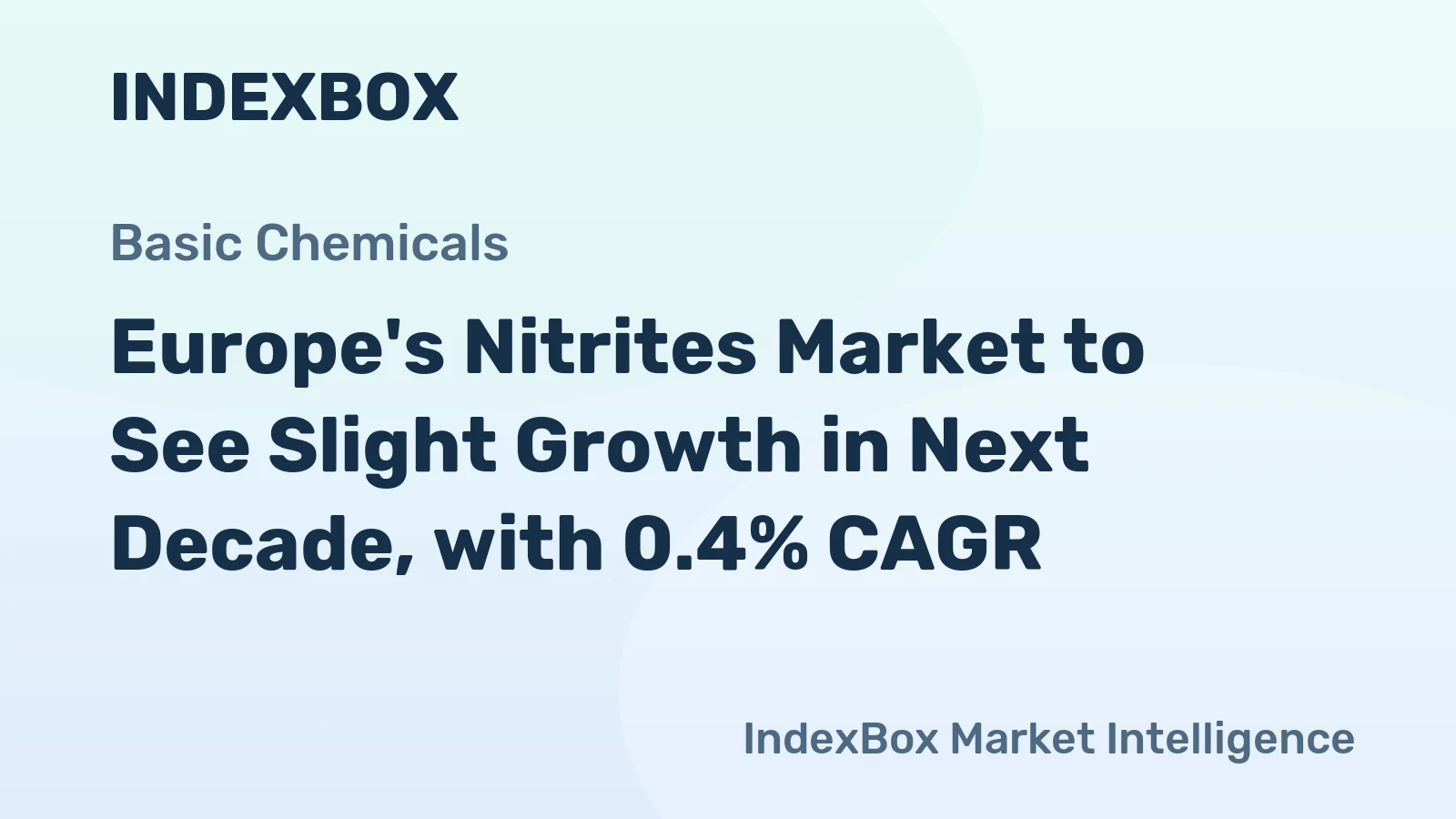 Europe's Nitrites Market to See Slight Growth in Next Decade, with 0.4% CAGR