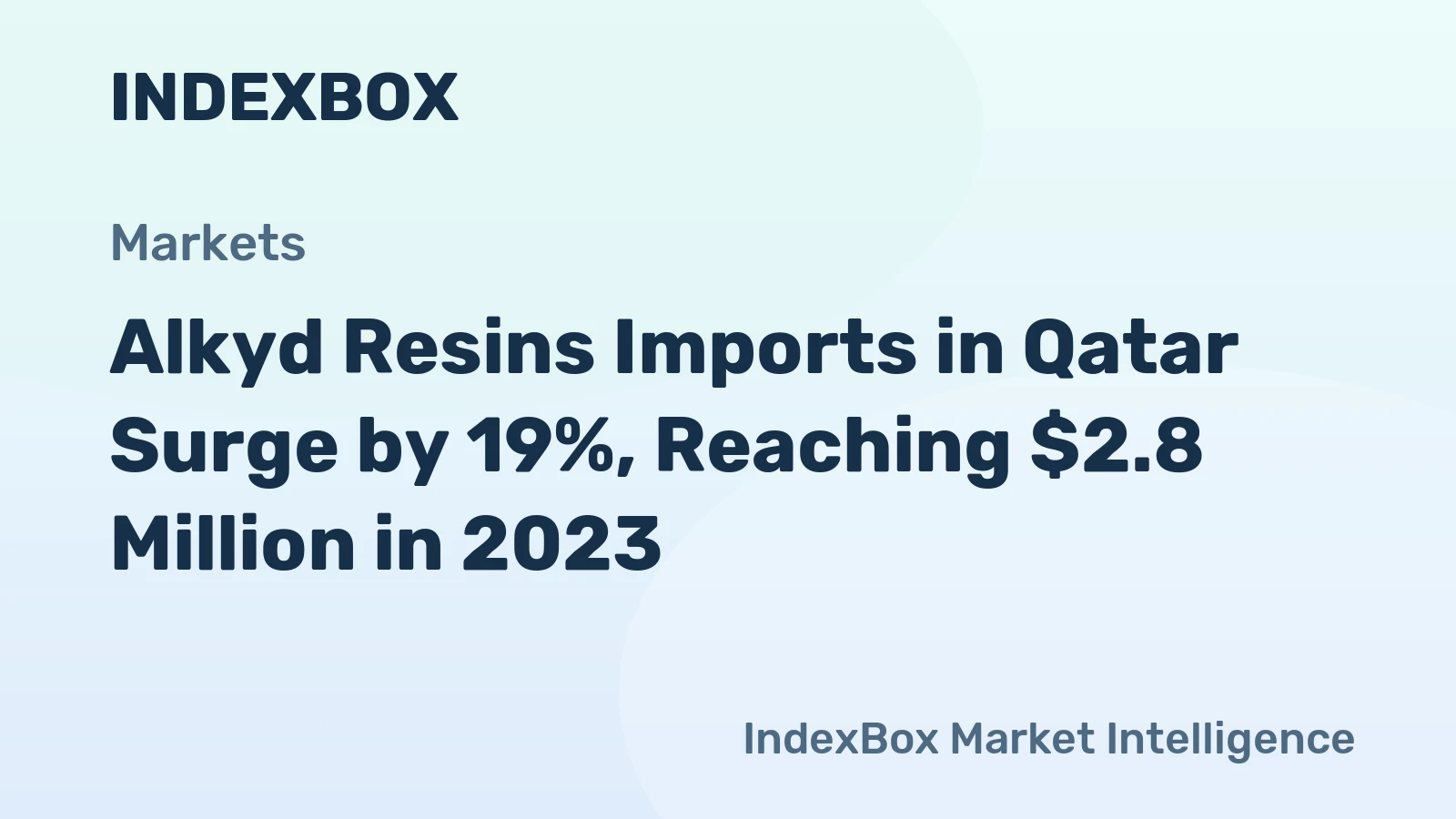 Alkyd Resins Imports in Qatar Surge by 19%, Reaching $2.8 Million in 2023