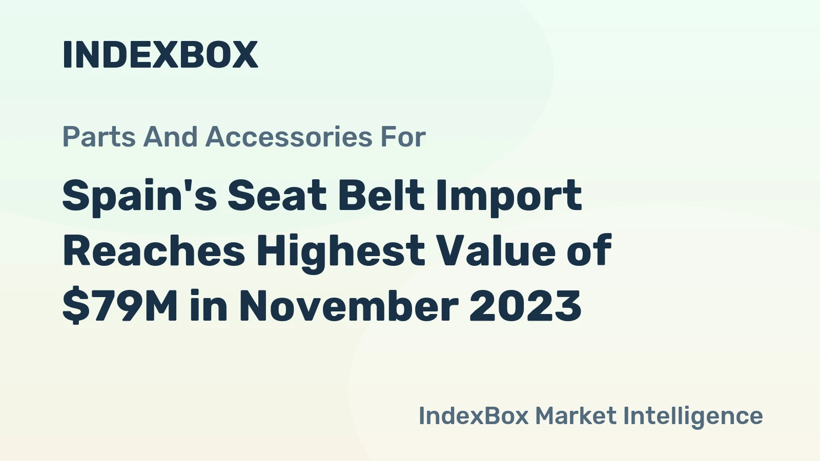 Spain's Seat Belt Import Reaches Highest Value of $79M in November 2023