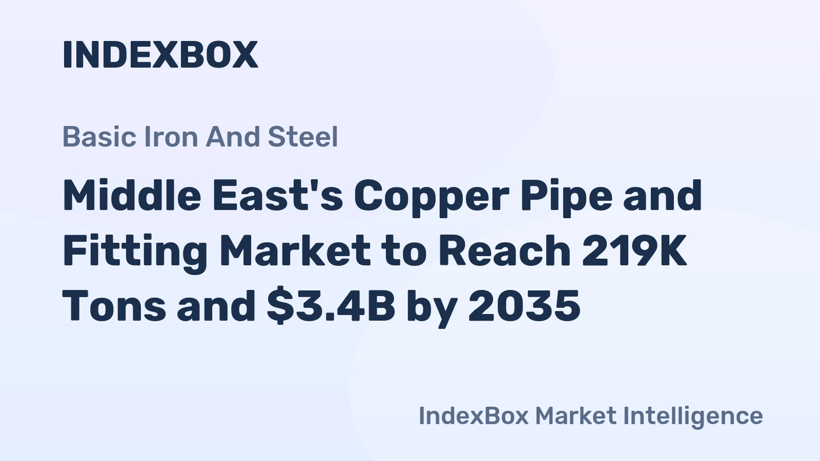 Middle East's Copper Pipe and Fitting Market to Reach 219K Tons and $3.4B by 2035