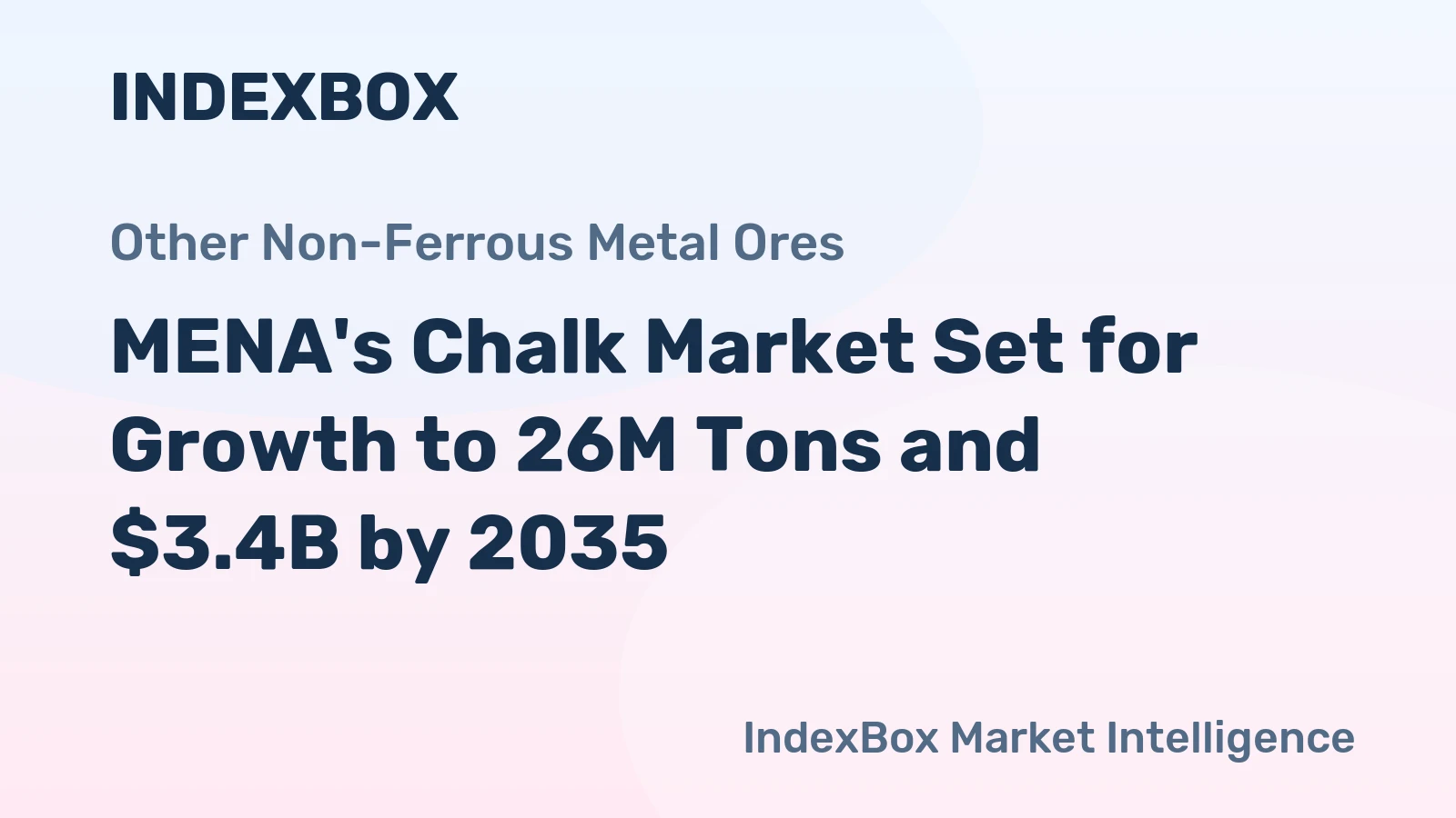 MENA's Chalk Market Set for Growth to 26M Tons and $3.4B by 2035
