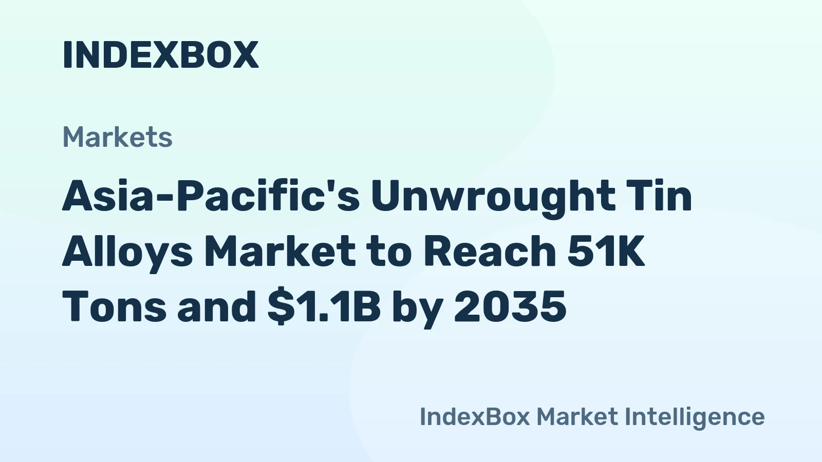 Asia-Pacific's Unwrought Tin Alloys Market to Reach 51K Tons and $1.1B by 2035