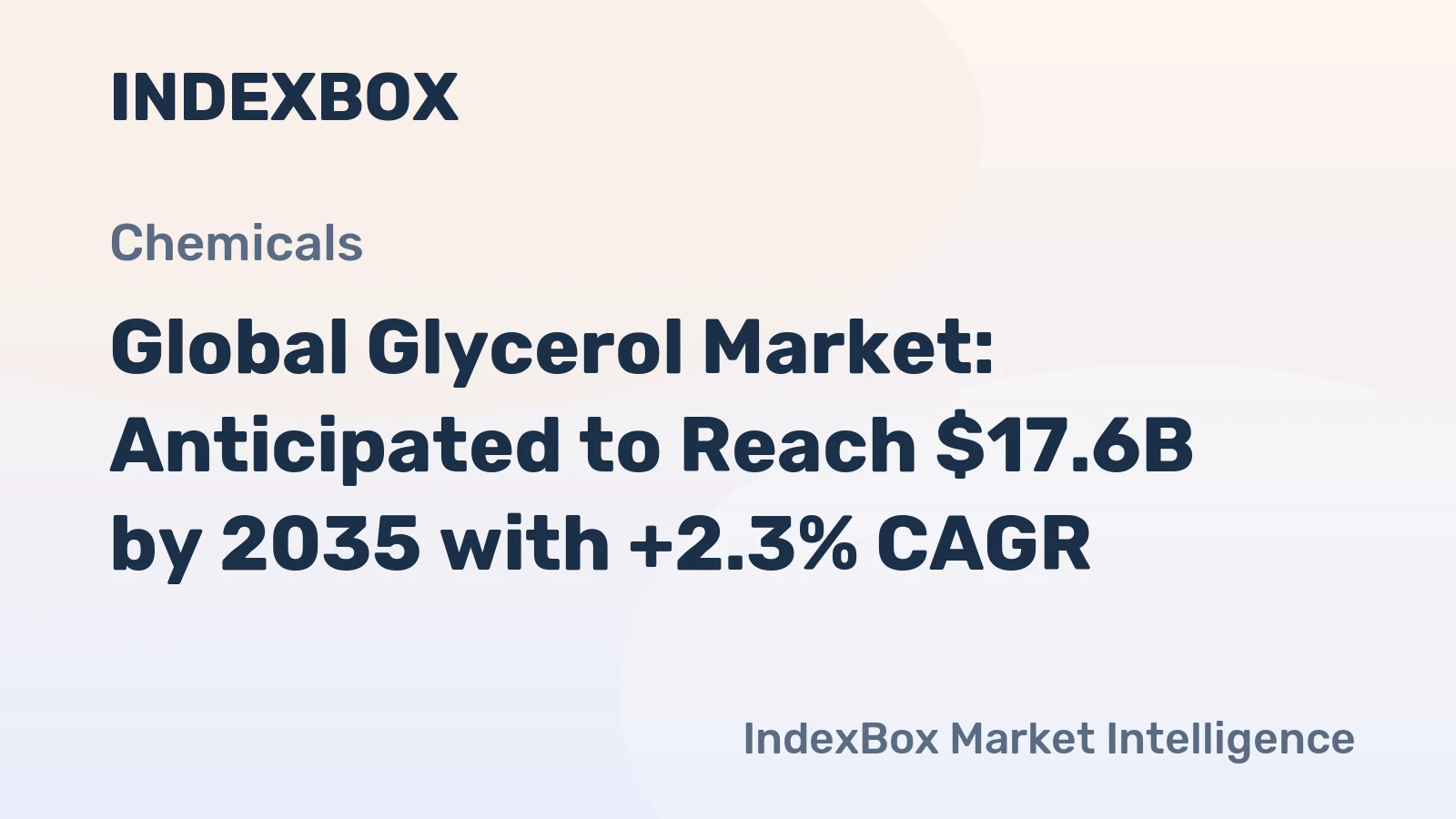 Global Glycerol Market: Anticipated to Reach $17.6B by 2035 with +2.3% CAGR