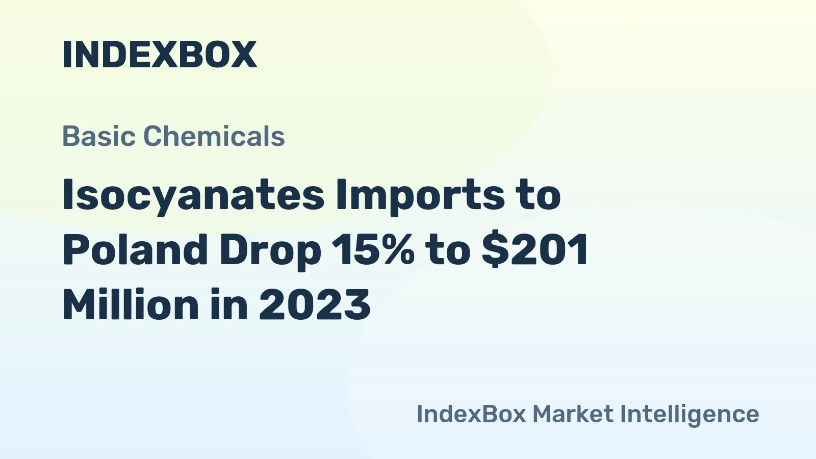 Isocyanates Imports to Poland Drop 15% to $201 Million in 2023
