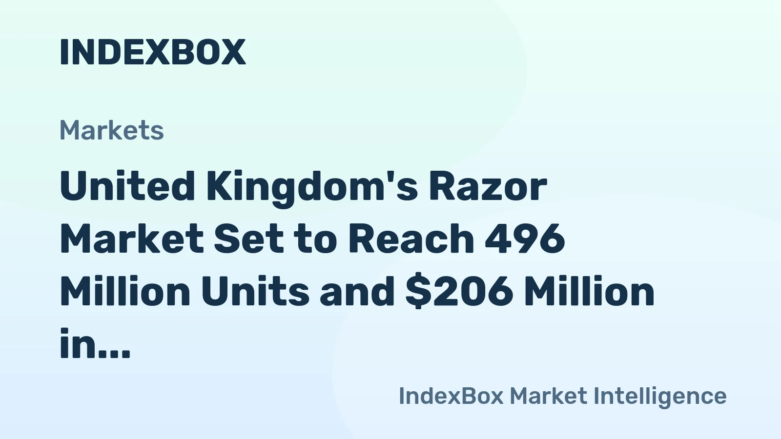 United Kingdom's Razor Market Set to Reach 496 Million Units and $206 Million in Value by 2035