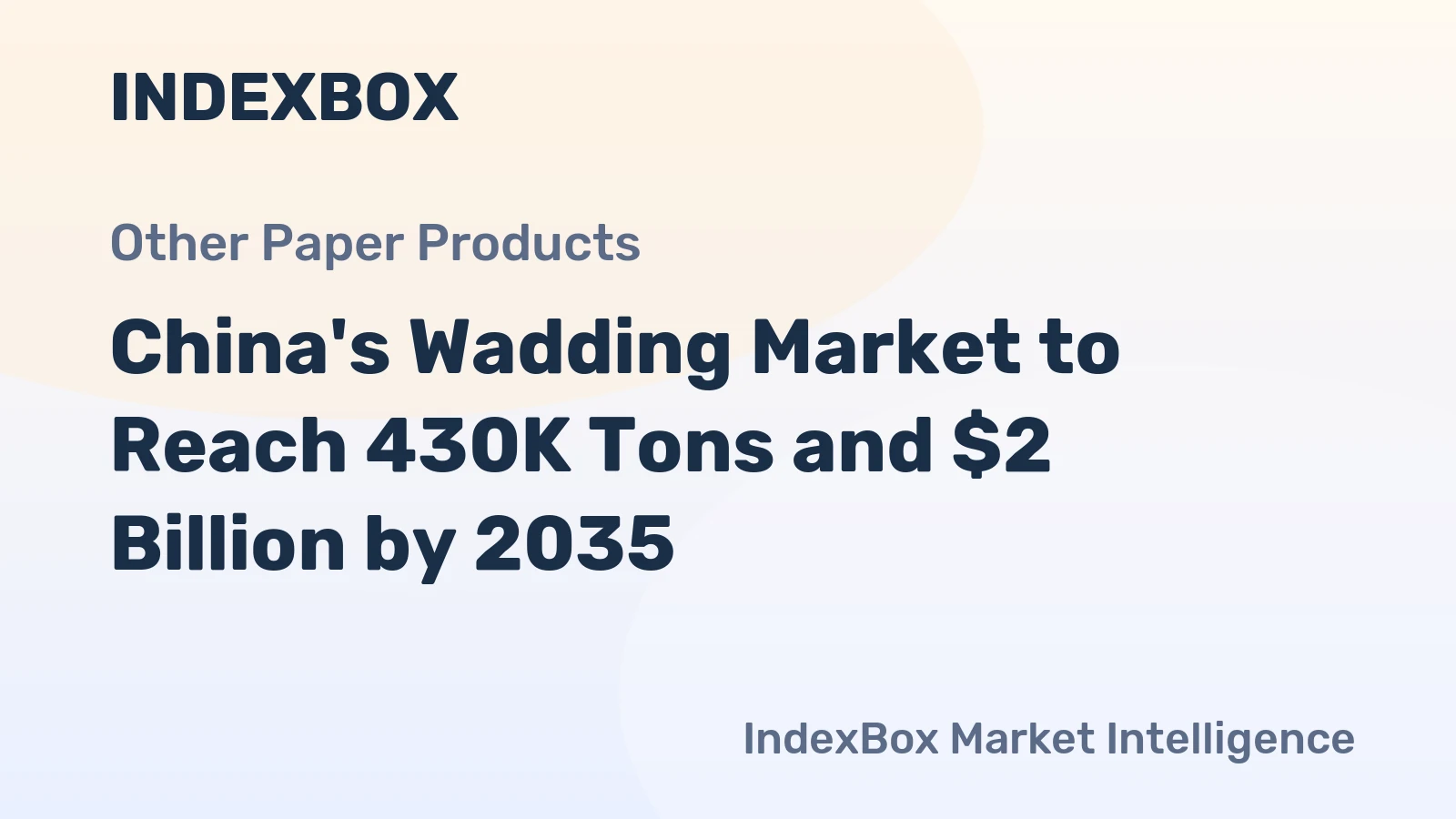 China's Wadding Market to Reach 430K Tons and $2 Billion by 2035
