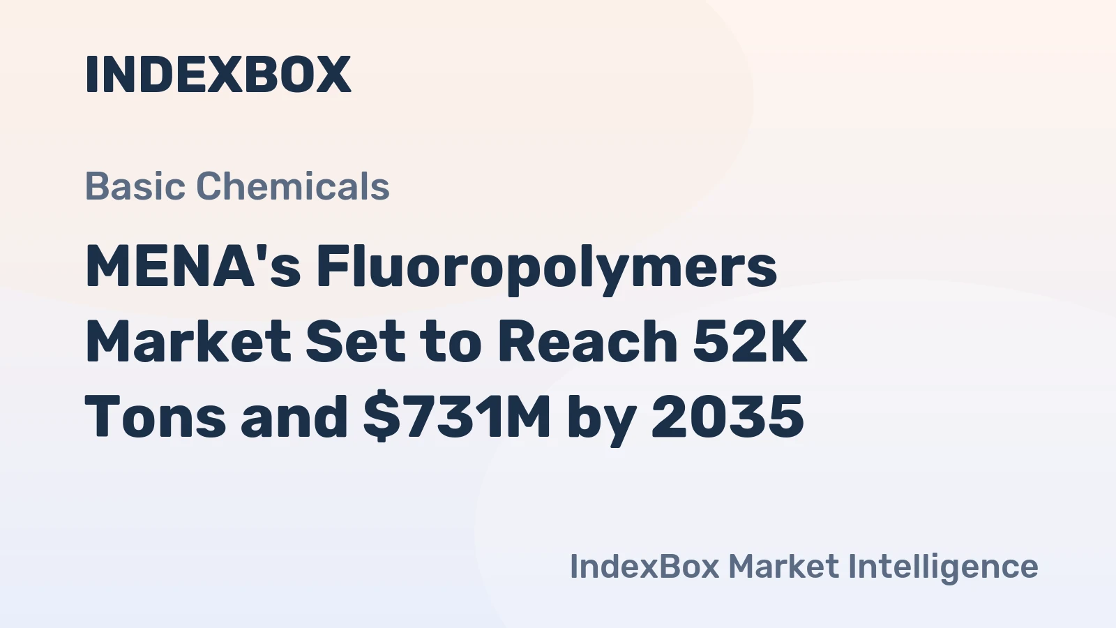 MENA's Fluoropolymers Market Set to Reach 52K Tons and $731M by 2035