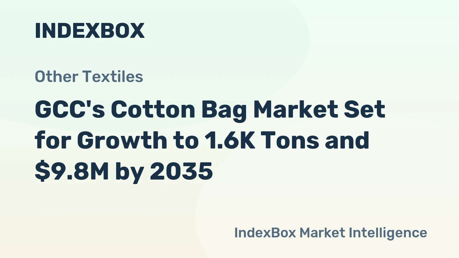 GCC's Cotton Bag Market Set for Growth to 1.6K Tons and $9.8M by 2035