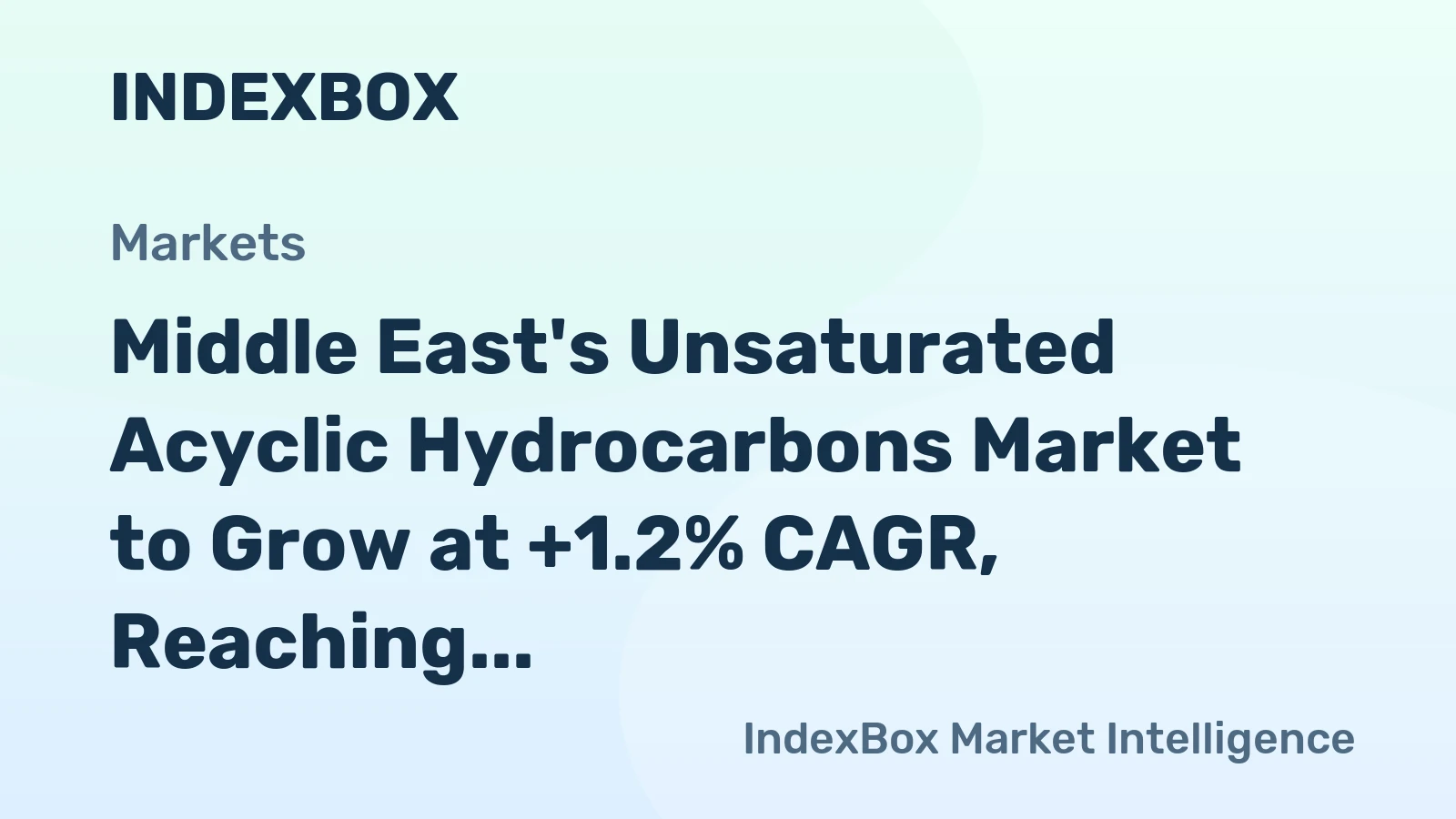 Middle East's Unsaturated Acyclic Hydrocarbons Market to Grow at +1.2% CAGR, Reaching 330K Tons by 2035