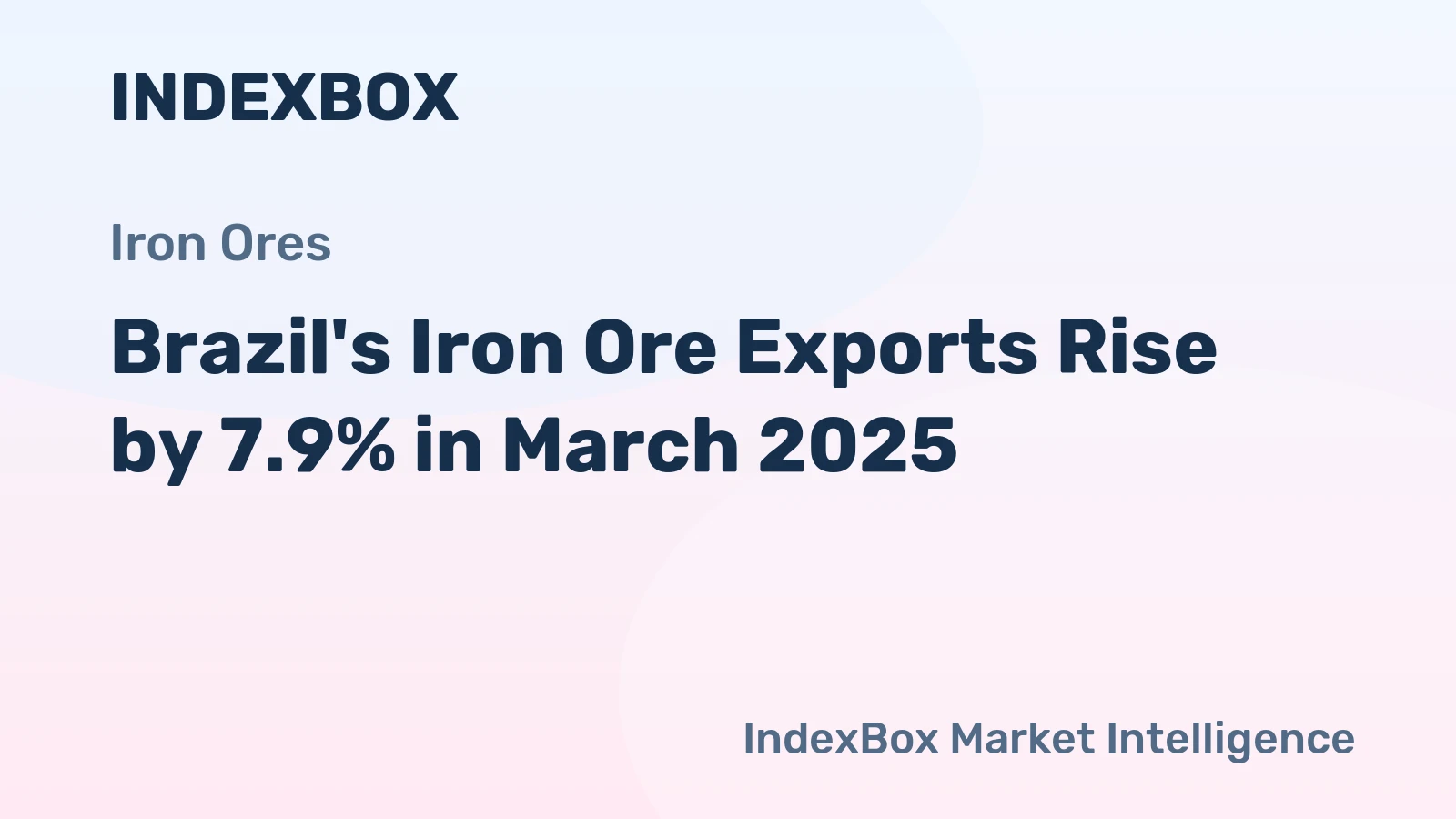 Brazil's Iron Ore Exports Rise by 7.9% in March 2025