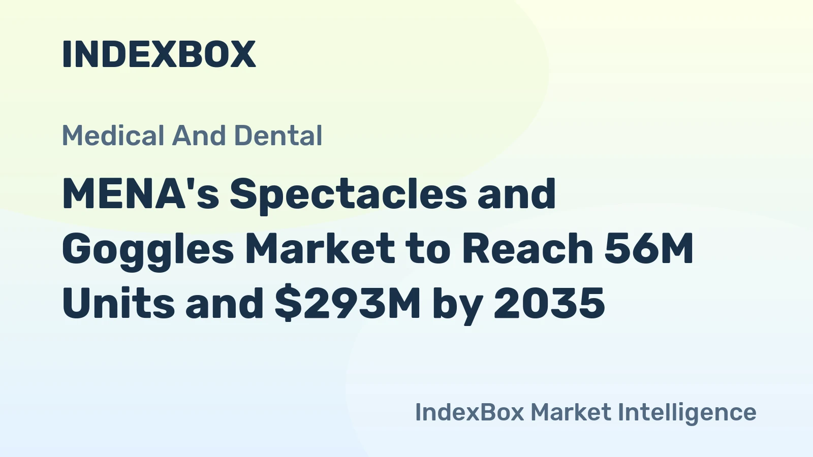 MENA's Spectacles and Goggles Market to Reach 56M Units and $293M by 2035