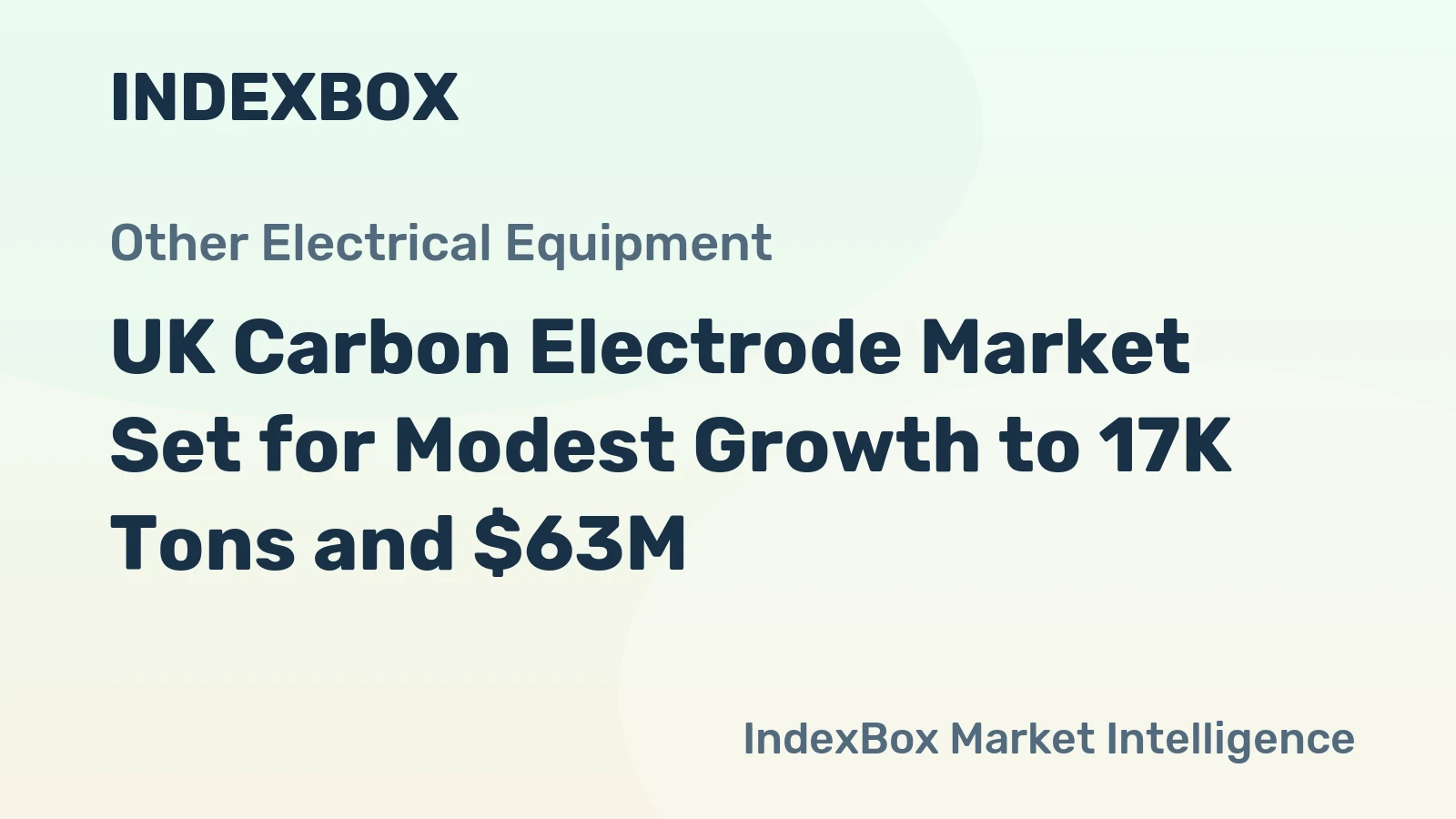 UK Carbon Electrode Market Set for Modest Growth to 17K Tons and $63M