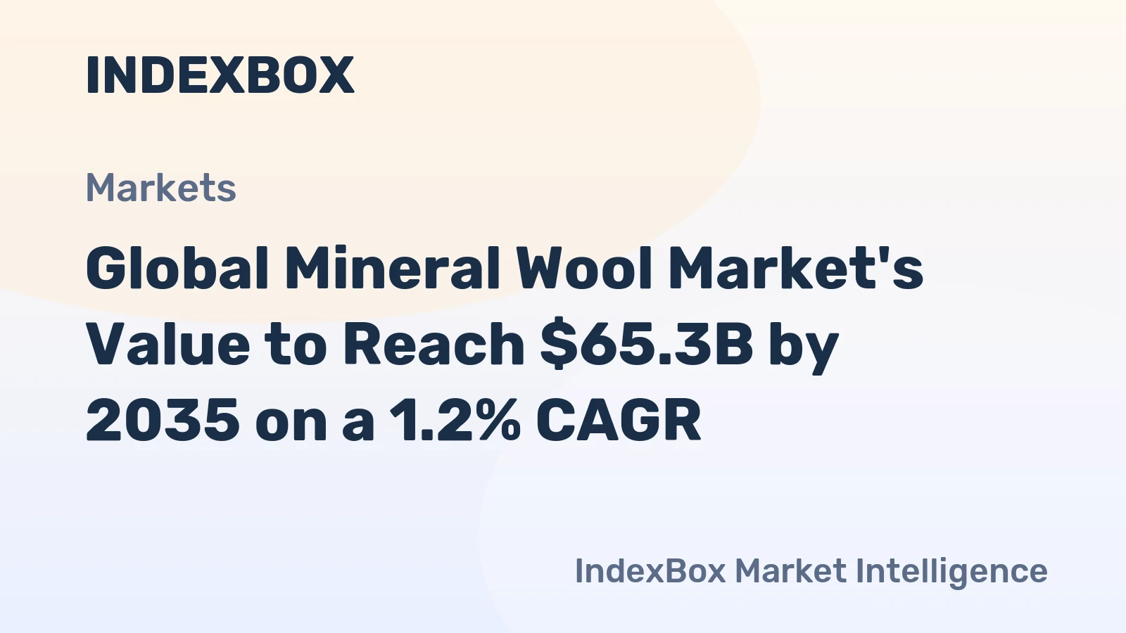Global Mineral Wool Market's Value to Reach $65.3B by 2035 on a 1.2% CAGR