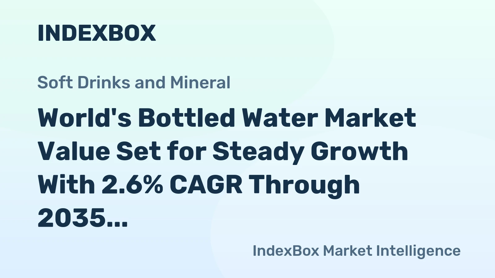World's Bottled Water Market Value Set for Steady Growth With 2.6% CAGR Through 2035