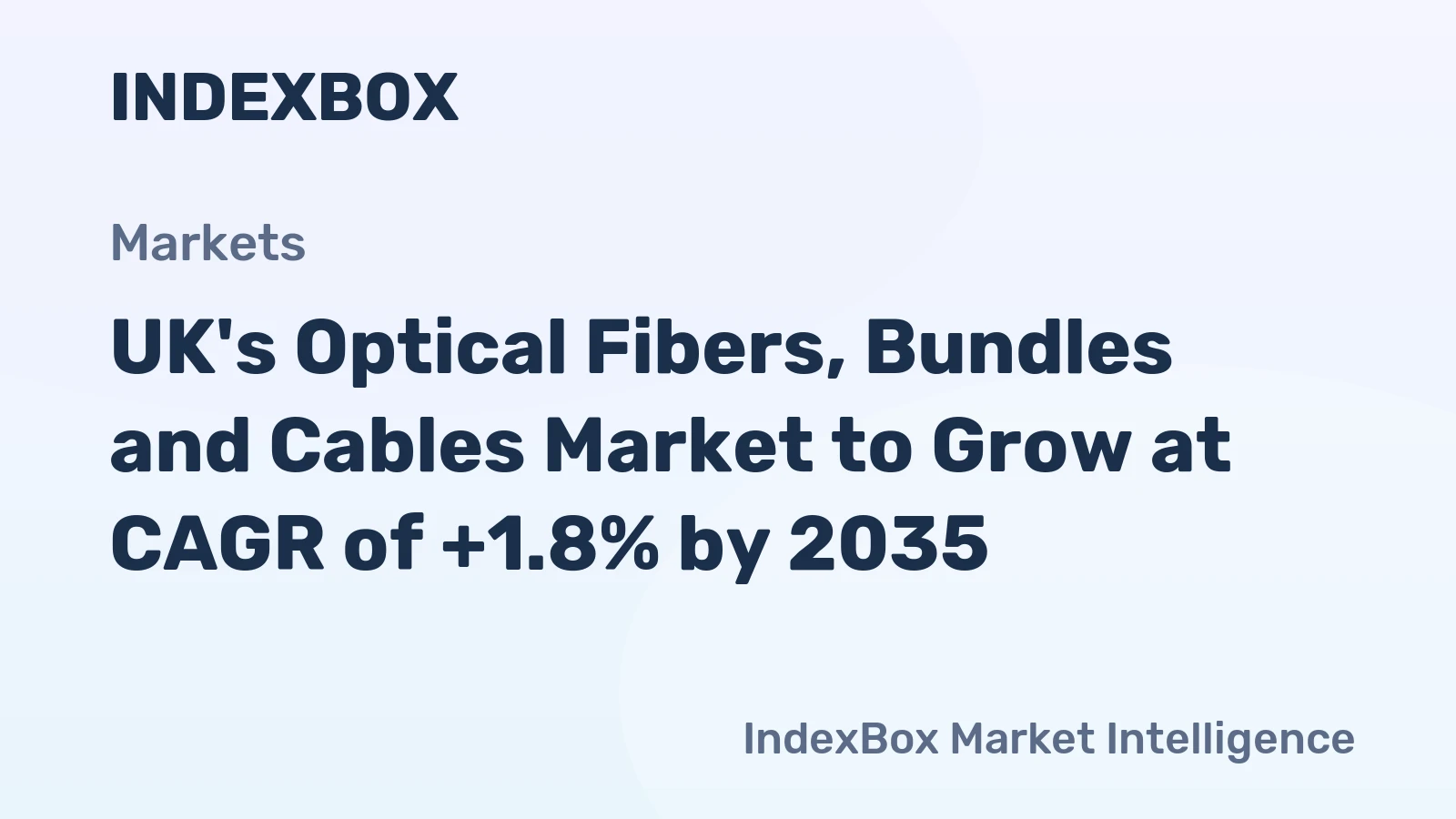 UK's Optical Fibers, Bundles and Cables Market to Grow at CAGR of +1.8% by 2035