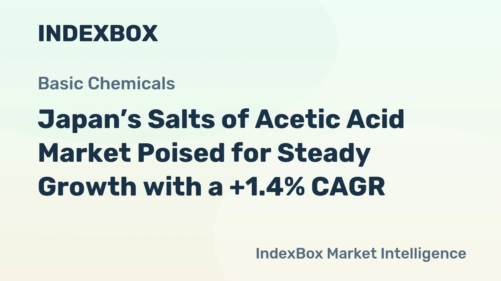 Japan’s Salts of Acetic Acid Market Poised for Steady Growth with a +1.4% CAGR