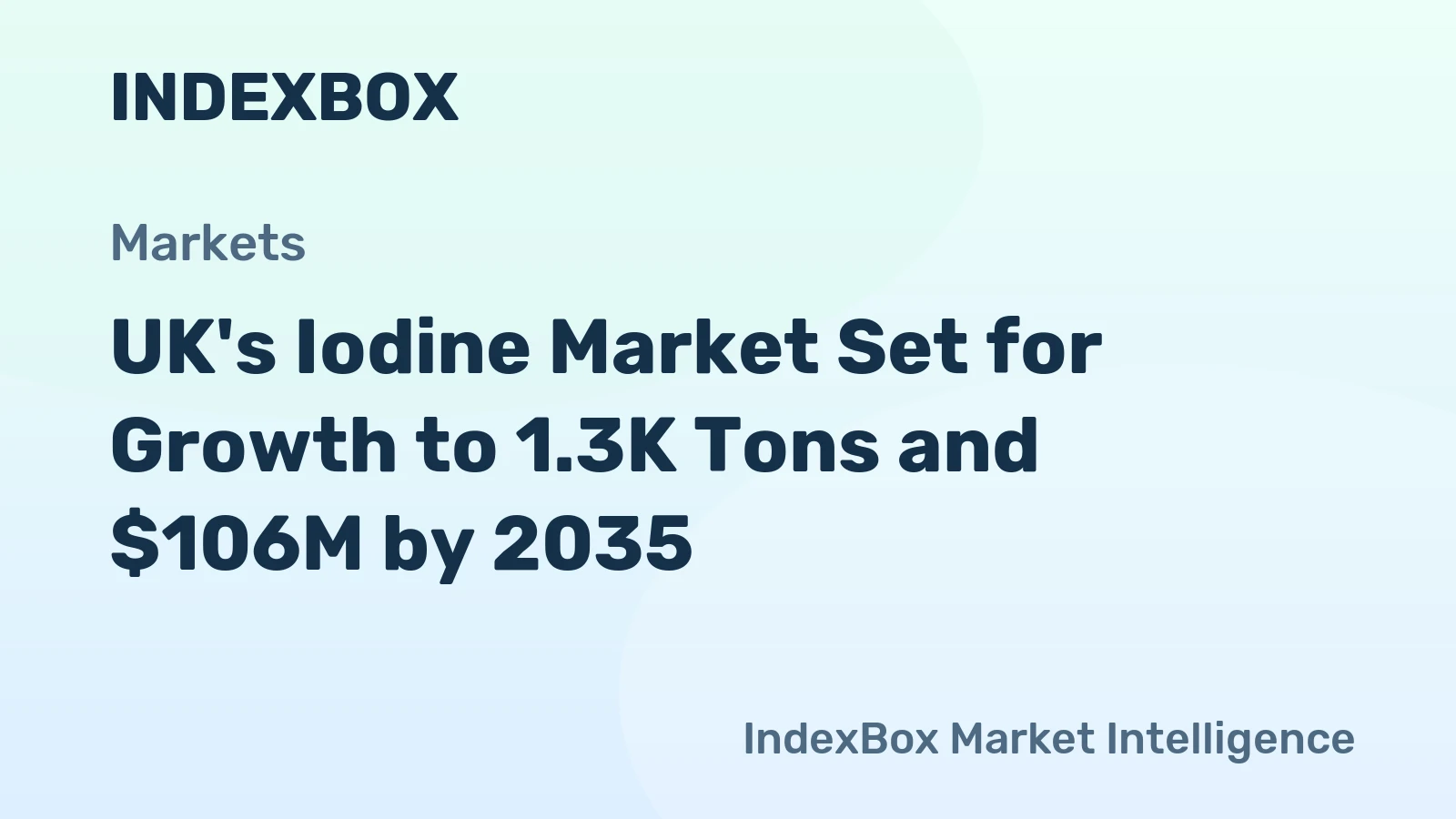 UK's Iodine Market Set for Growth to 1.3K Tons and $106M by 2035