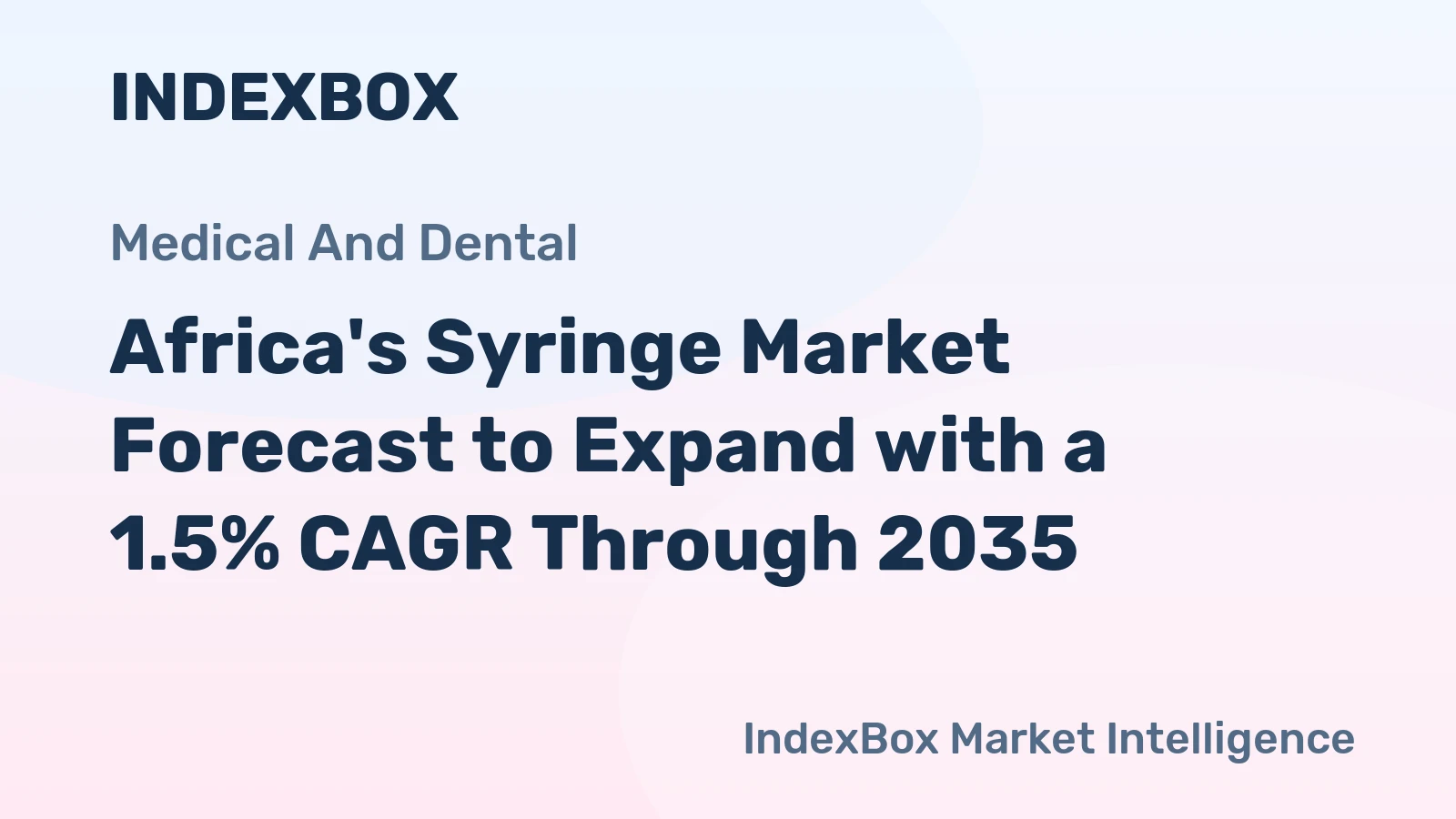 Africa's Syringe Market Forecast to Expand with a 1.5% CAGR Through 2035