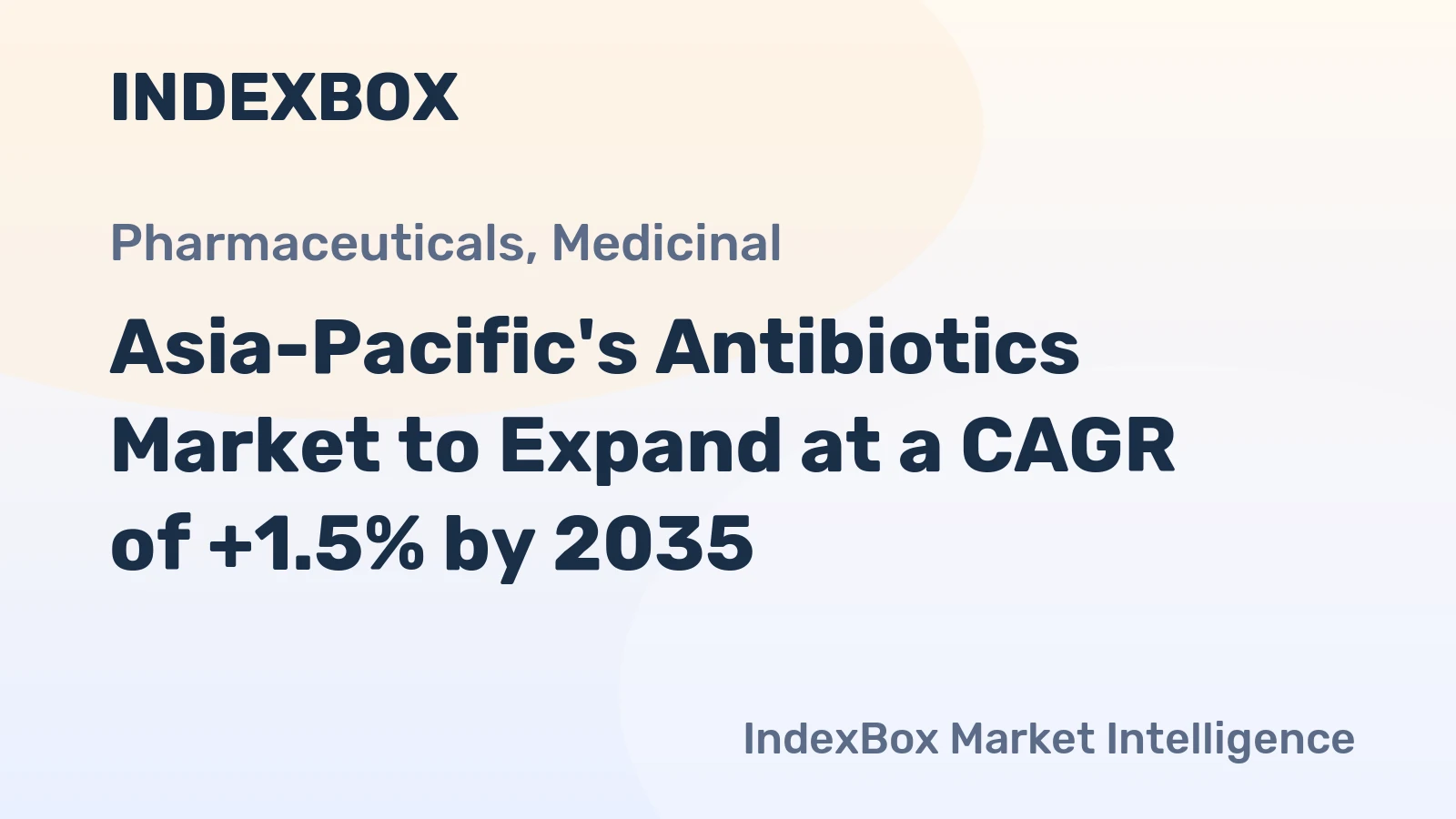 Asia-Pacific's Antibiotics Market to Expand at a CAGR of +1.5% by 2035