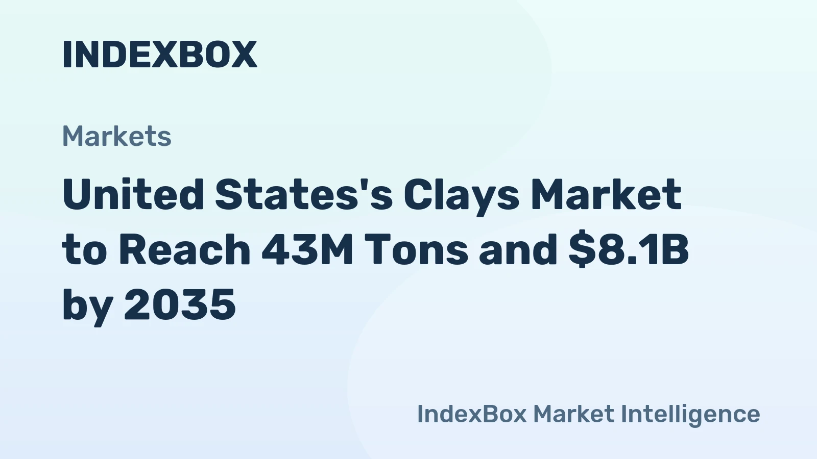 United States's Clays Market to Reach 43M Tons and $8.1B by 2035