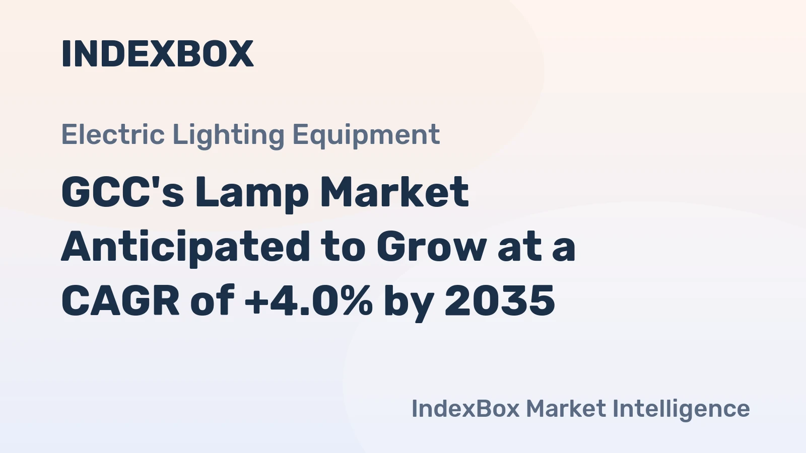 GCC's Lamp Market Anticipated to Grow at a CAGR of +4.0% by 2035