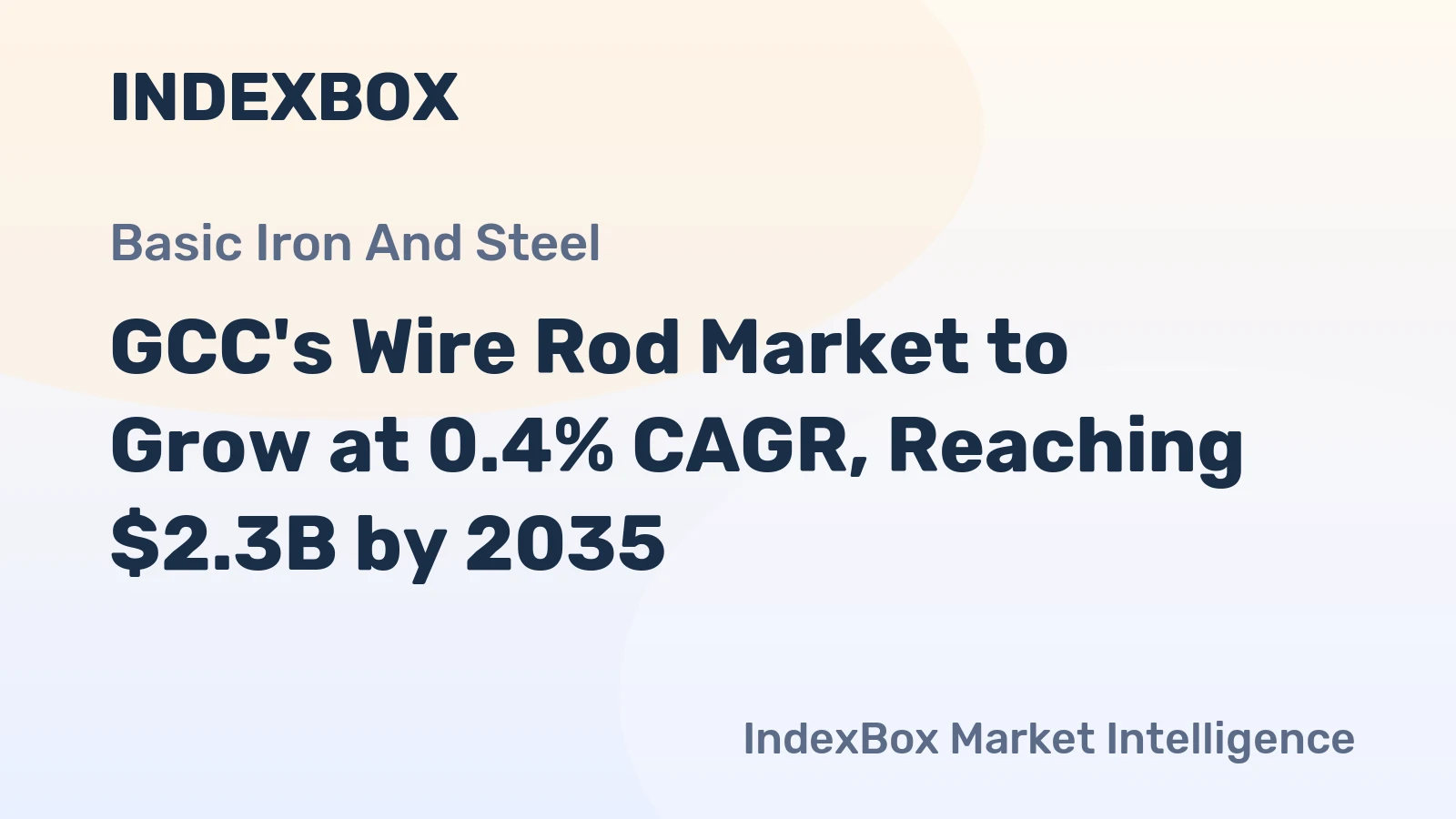 GCC's Wire Rod Market to Grow at 0.4% CAGR, Reaching $2.3B by 2035