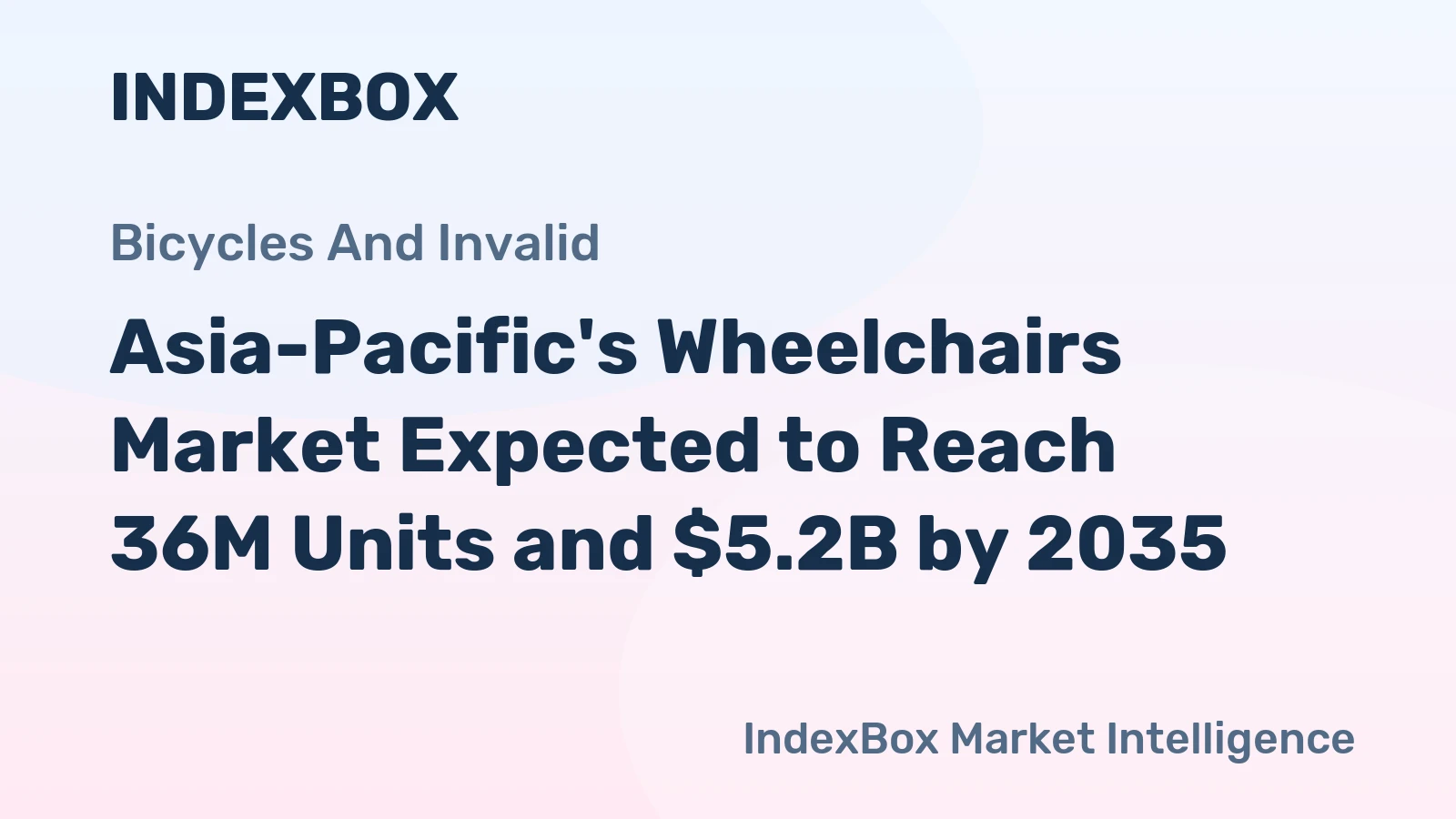 Asia-Pacific's Wheelchairs Market Expected to Reach 36M Units and $5.2B by 2035