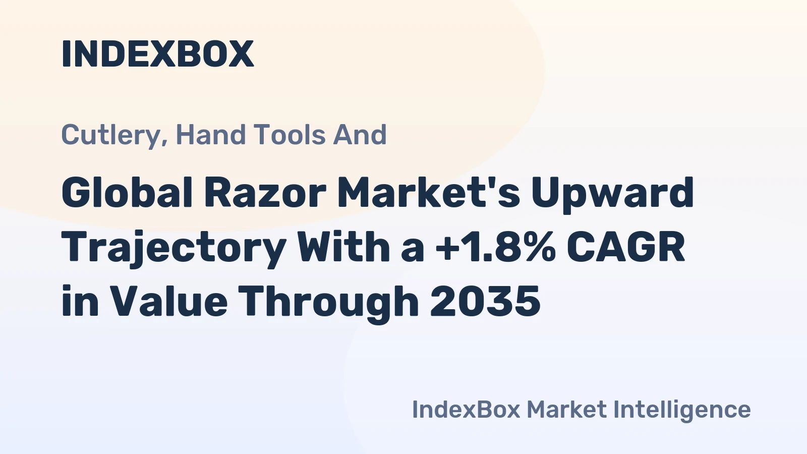 Global Razor Market's Upward Trajectory With a +1.8% CAGR in Value Through 2035