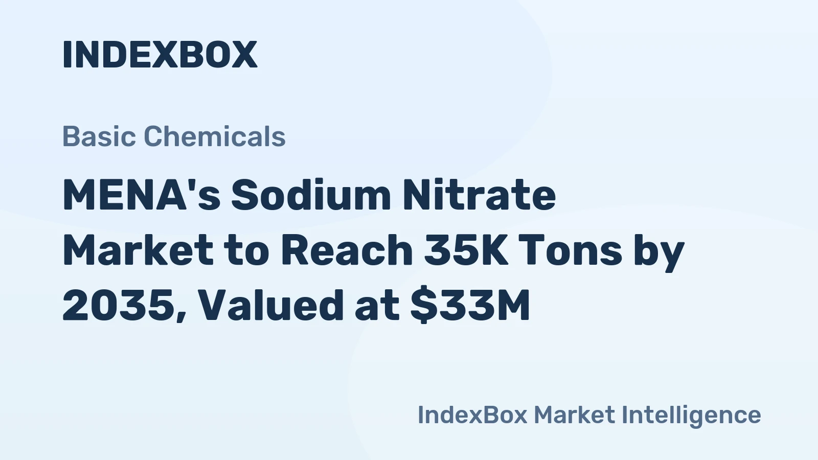 MENA's Sodium Nitrate Market to Reach 35K Tons by 2035, Valued at $33M