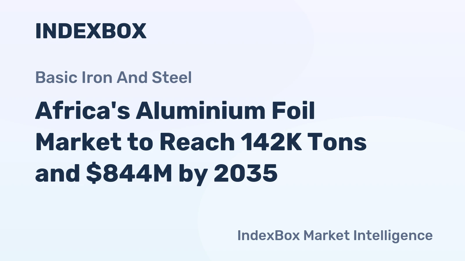 Africa's Aluminium Foil Market to Reach 142K Tons and $844M by 2035