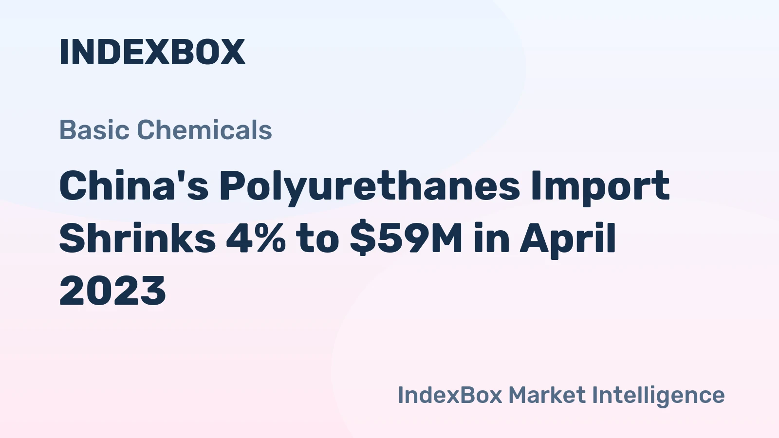 China's Polyurethanes Import Shrinks 4% to $59M in April 2023