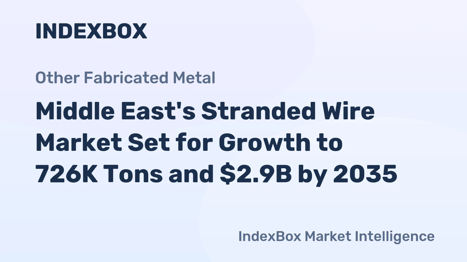 Middle East's Stranded Wire Market Set for Growth to 726K Tons and $2.9B by 2035
