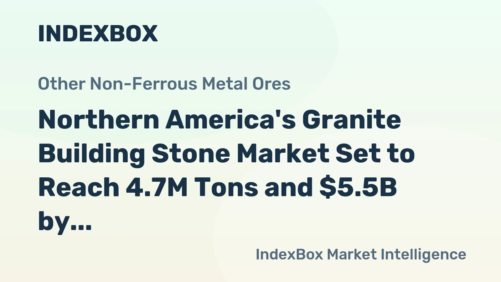 Northern America's Granite Building Stone Market Set to Reach 4.7M Tons and $5.5B by 2035