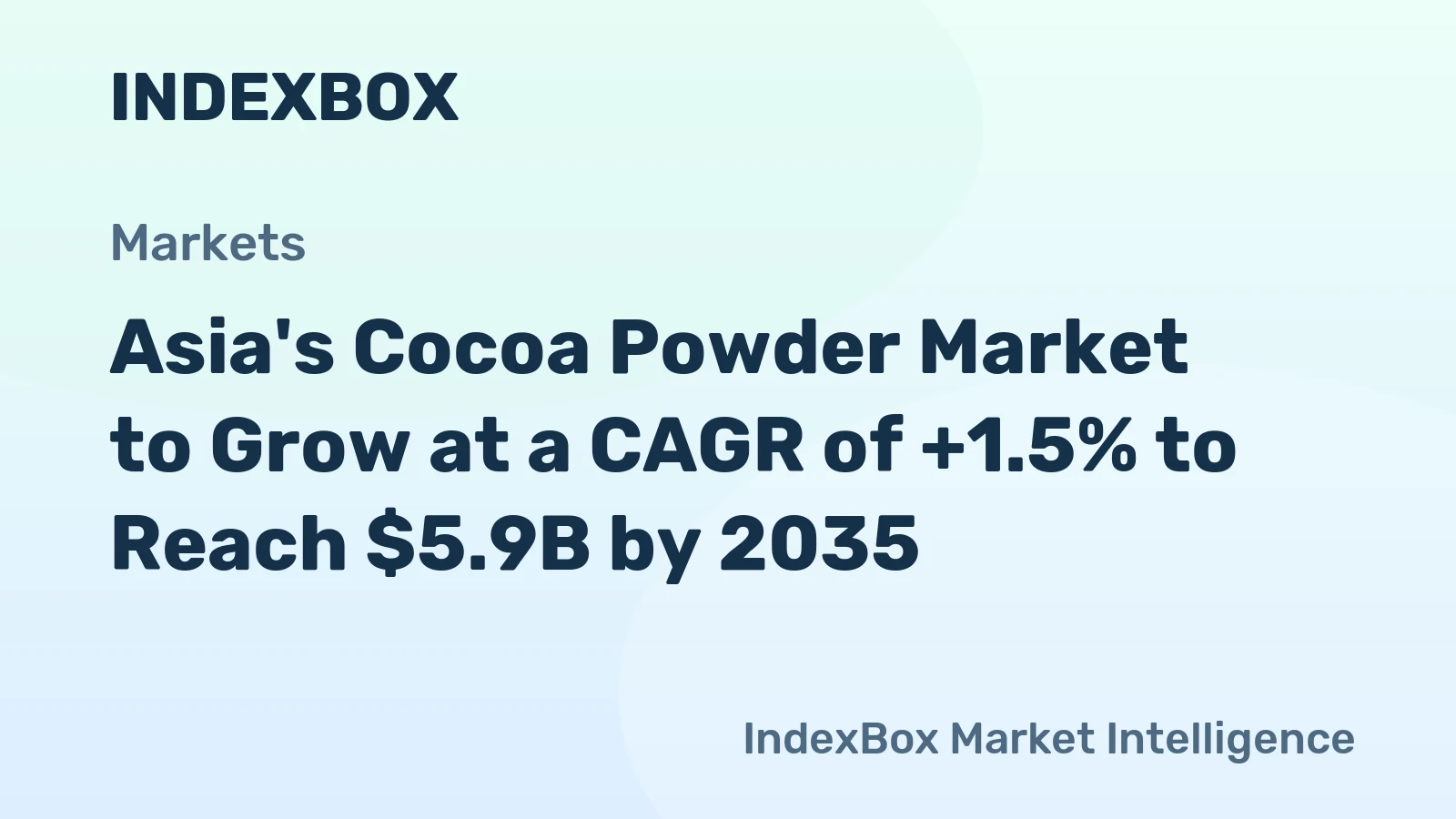 Asia's Cocoa Powder Market to Grow at a CAGR of +1.5% to Reach $5.9B by 2035