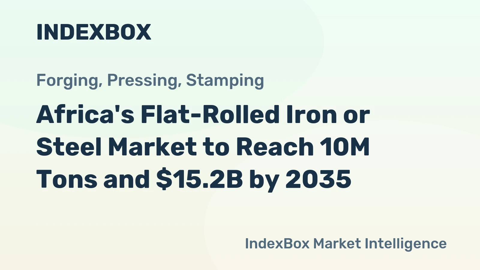 Africa's Flat-Rolled Iron or Steel Market to Reach 10M Tons and $15.2B by 2035