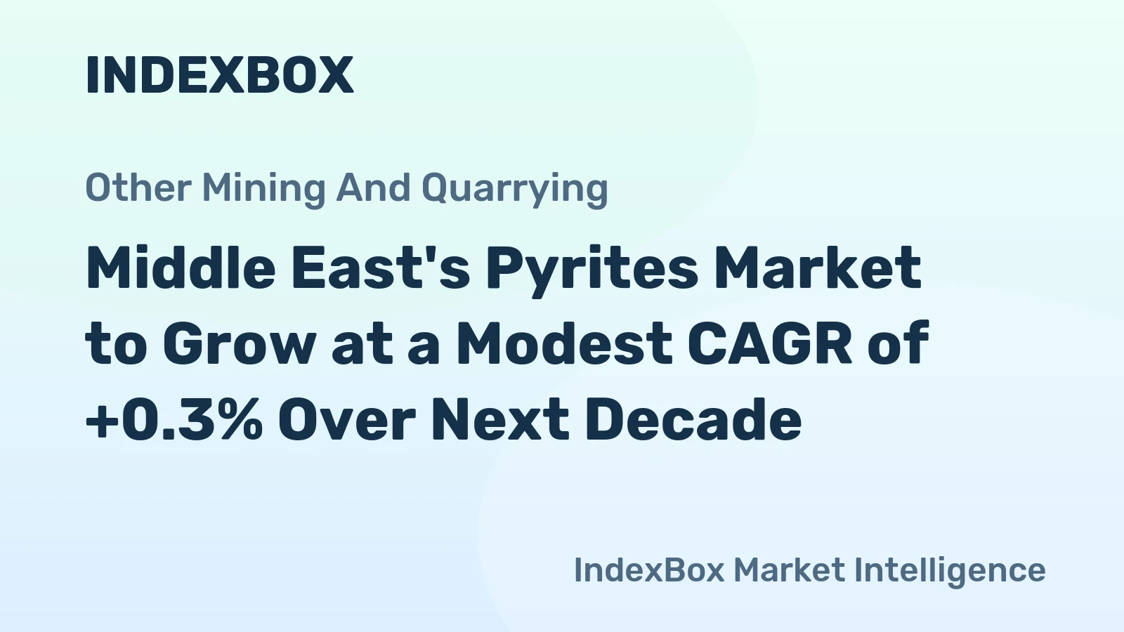 Middle East's Pyrites Market to Grow at a Modest CAGR of +0.3% Over Next Decade